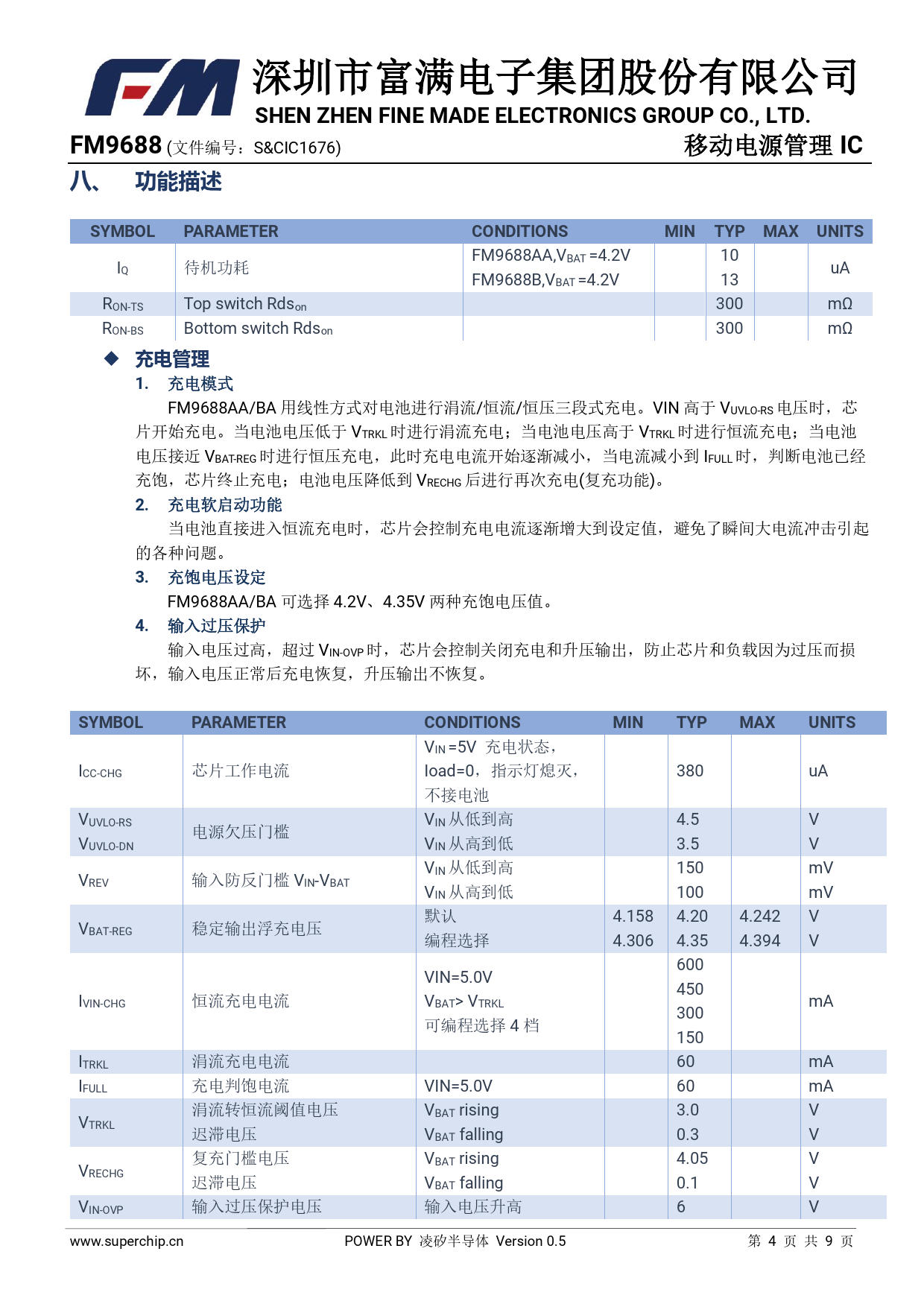 FM9688AA/F_（FM(富满)）FM9688AA/F中文资料_价格_PDF手册-立创电子商城