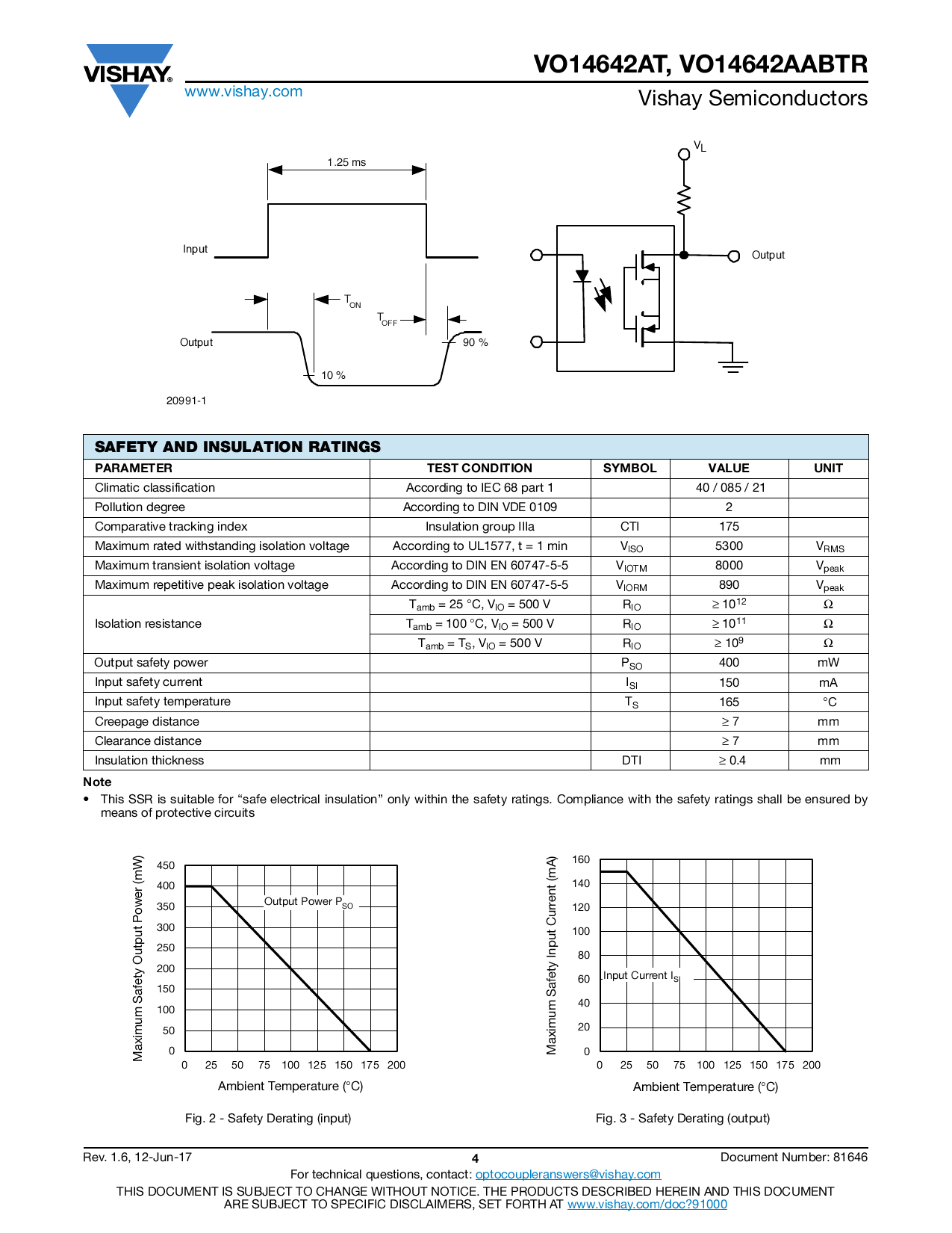 VO14642AABTR_（VISHAY(威世)）VO14642AABTR中文资料_价格_PDF手册-立创电子商城