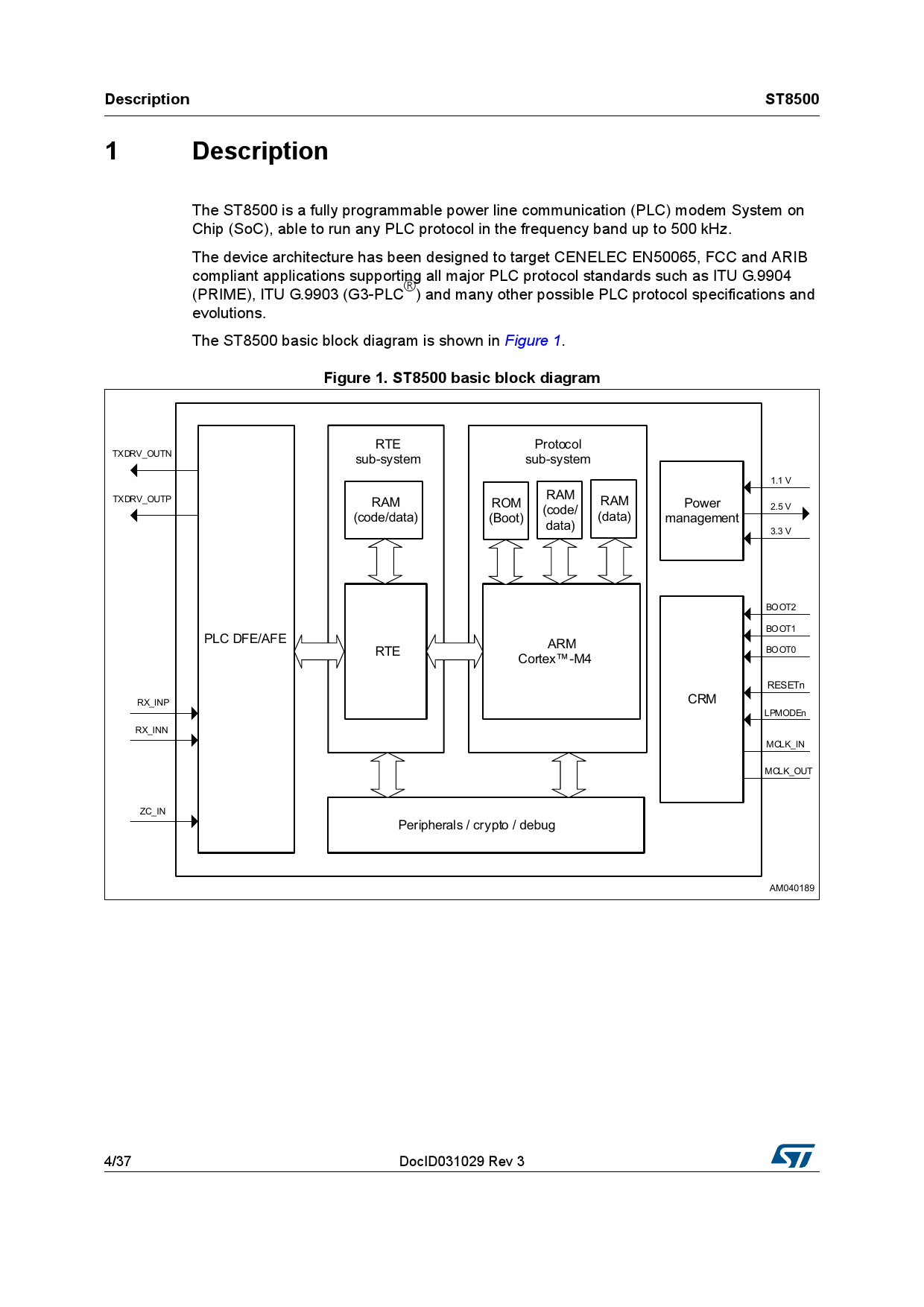 ST8500_（ST(意法半导体)）ST8500中文资料_价格_PDF手册-立创电子商城