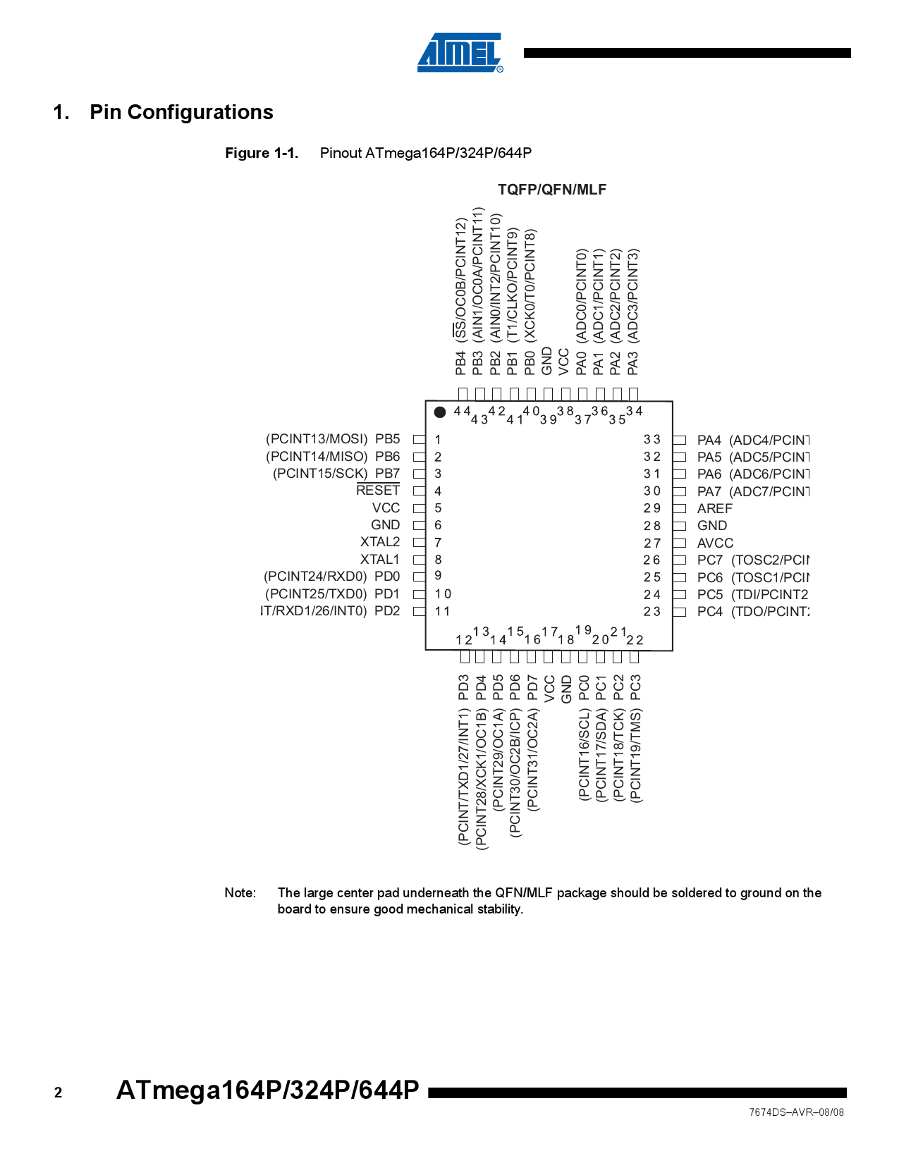 ATMEGA644P-A15MZ_（MICROCHIP(美国微芯)）ATMEGA644P-A15MZ中文资料_价格_PDF手册-立创电子商城
