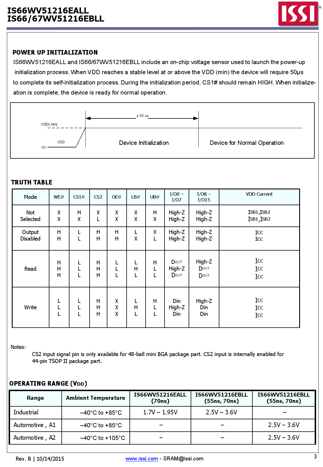 IS66WV51216EBLL-55TLI_（ISSI(美国芯成)）IS66WV51216EBLL-55TLI中文资料_价格_PDF手册-立创电子商城