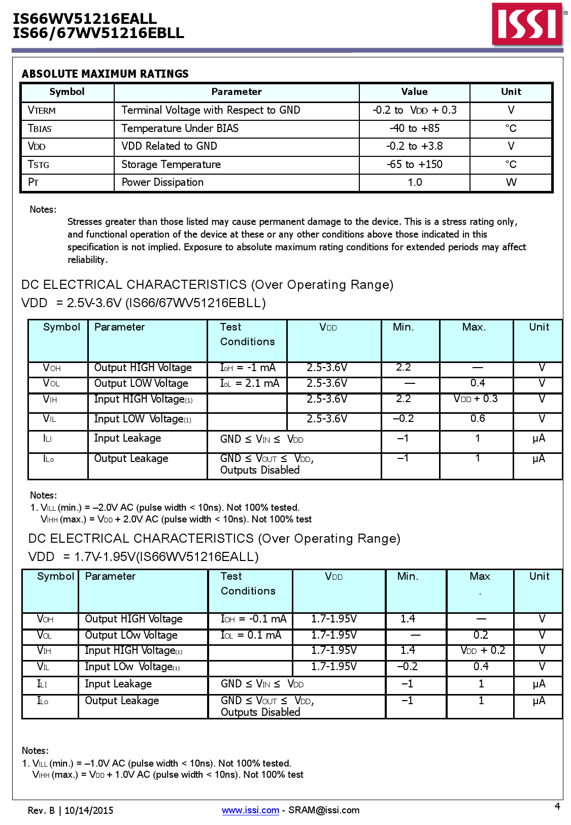 IS66WV51216EBLL-55TLI_（ISSI(美国芯成)）IS66WV51216EBLL-55TLI中文资料_价格_PDF手册-立创电子商城