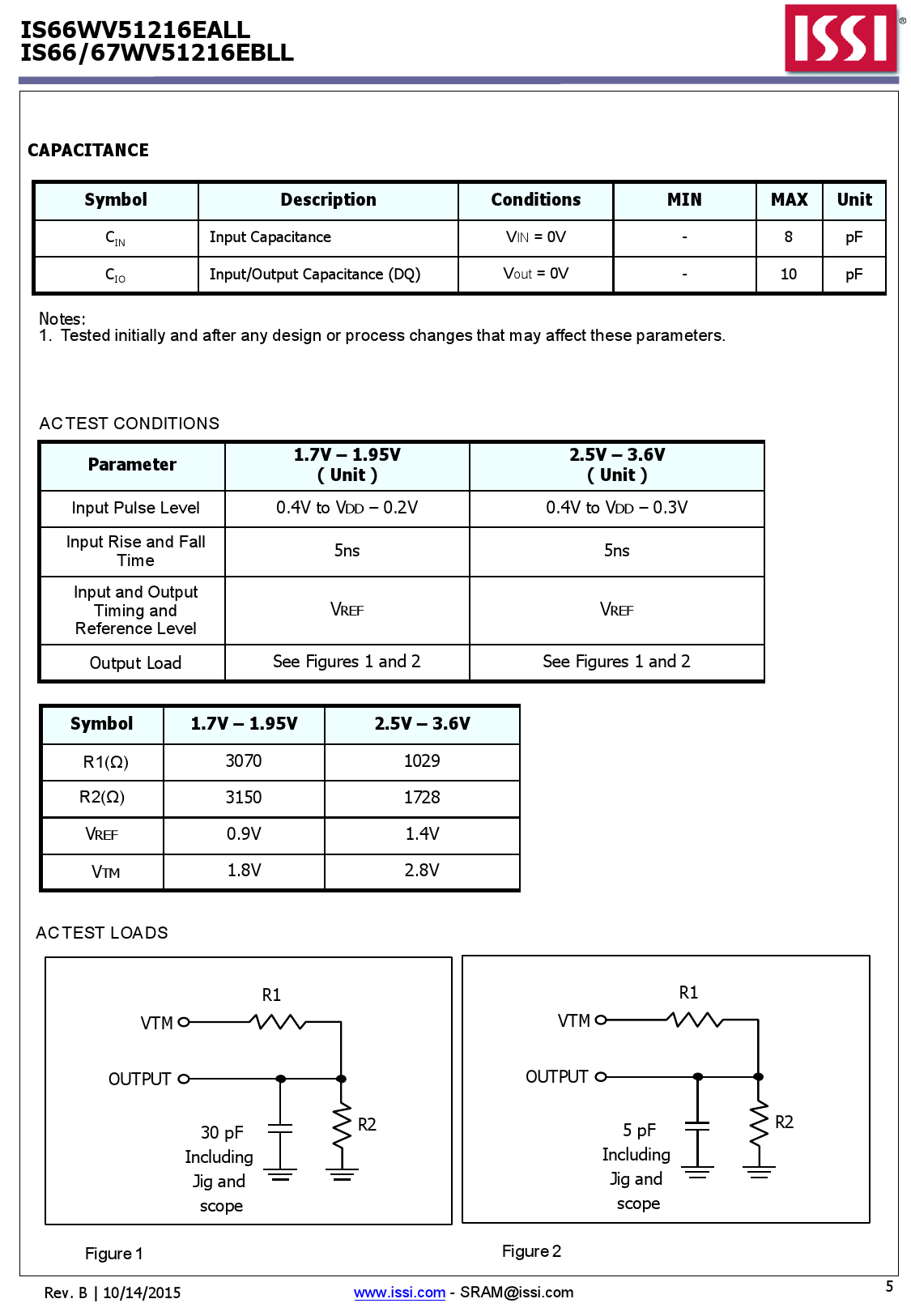 IS66WV51216EBLL-55TLI_（ISSI(美国芯成)）IS66WV51216EBLL-55TLI中文资料_价格_PDF手册-立创电子商城
