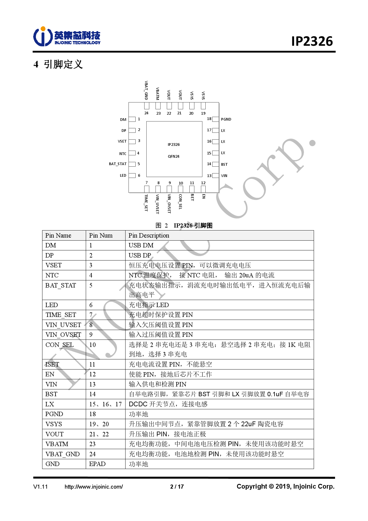 IP2326_（INJOINIC(英集芯)）IP2326中文资料_价格_PDF手册-立创电子商城