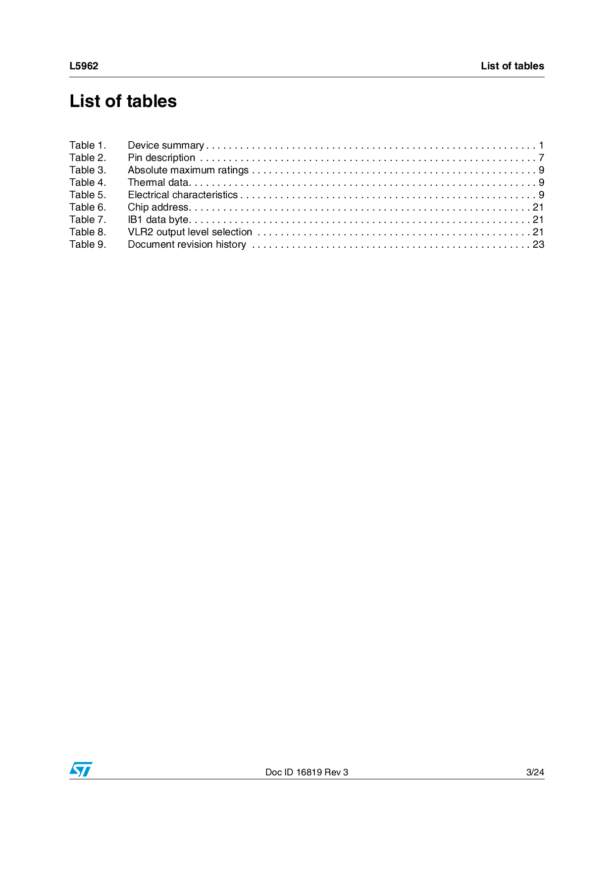 L5962_（ST(意法半导体)）L5962中文资料_价格_PDF手册-立创电子商城