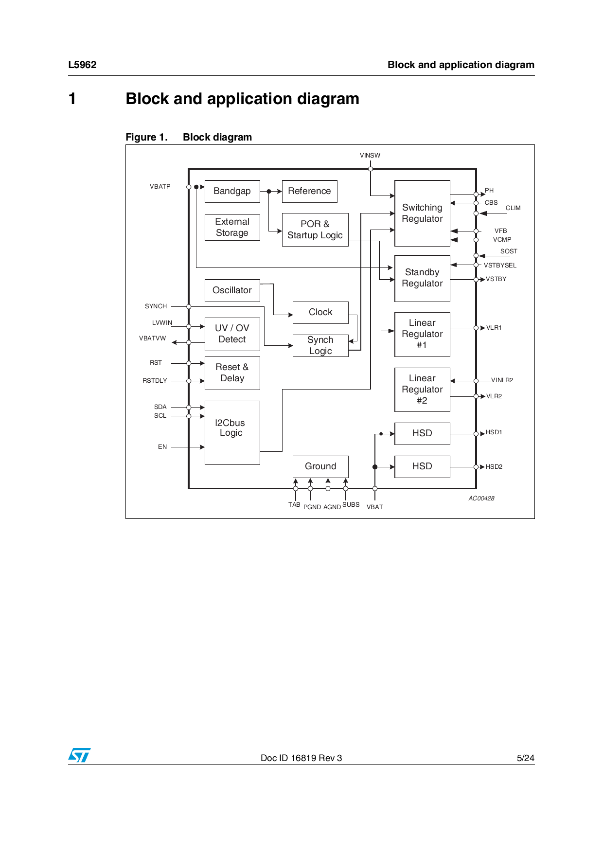 L5962_（ST(意法半导体)）L5962中文资料_价格_PDF手册-立创电子商城