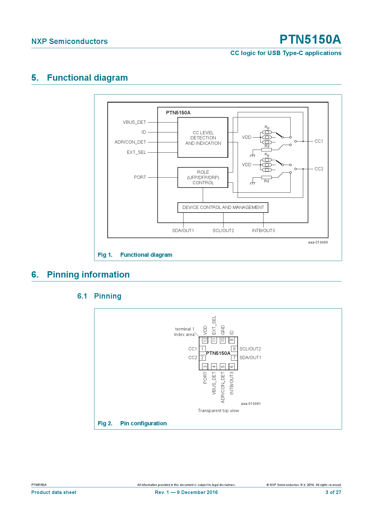 PTN5150AHXMP_（NXP(恩智浦)）PTN5150AHXMP中文资料_价格_PDF手册-立创电子商城