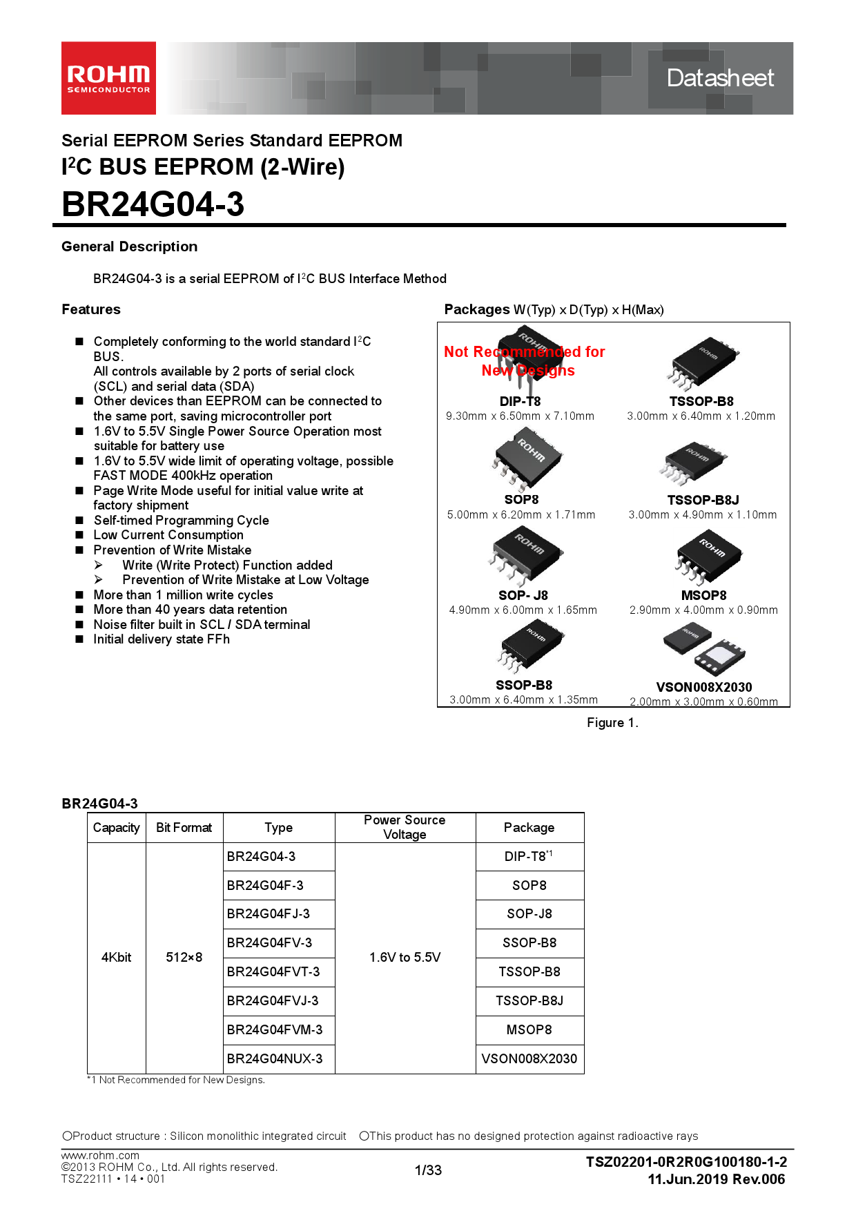 BR24G04FV-3GTE2_（ROHM(罗姆)）BR24G04FV-3GTE2中文资料_价格_PDF手册-立创电子商城