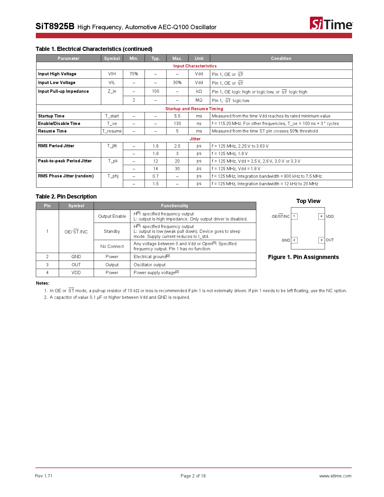 SIT8925BE-13-33E-125.000000E_（SITIME）SIT8925BE-13-33E-125.000000E中文资料 ...