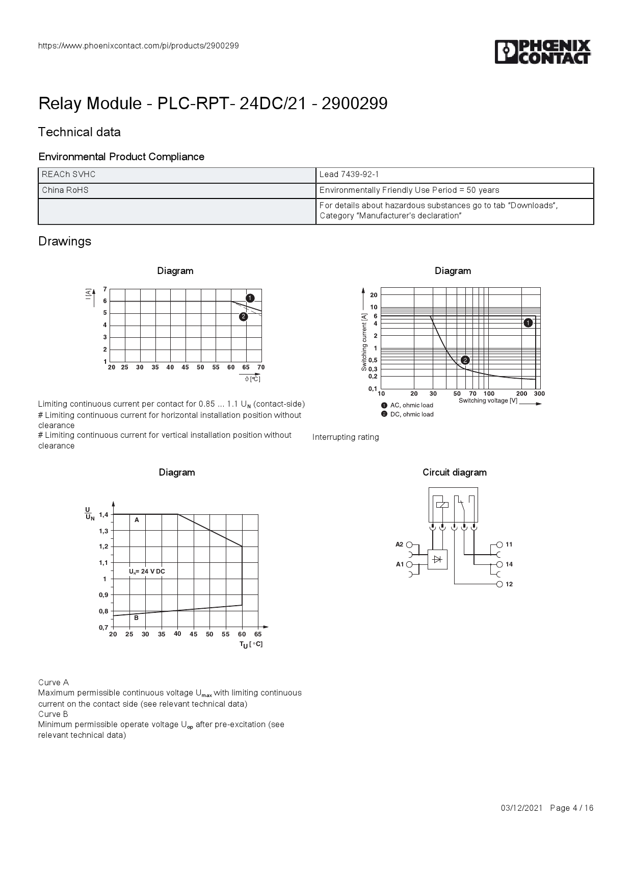 2900299_（Phoenix Contact(菲尼克斯)）2900299中文资料_价格_PDF手册-立创电子商城