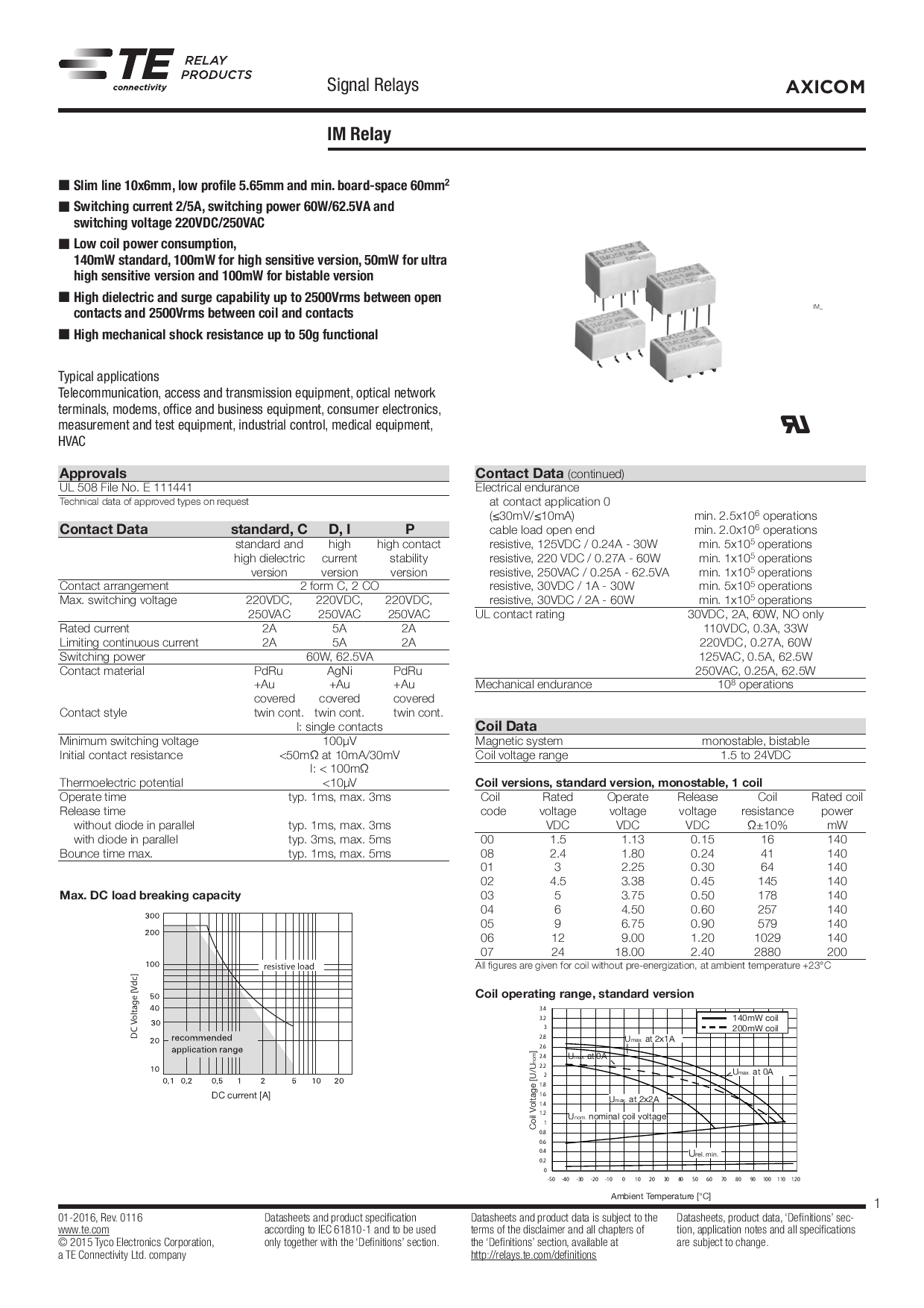 IM06GR_（TE Connectivity(美国泰科)）IM06GR中文资料_价格_PDF手册-立创电子商城