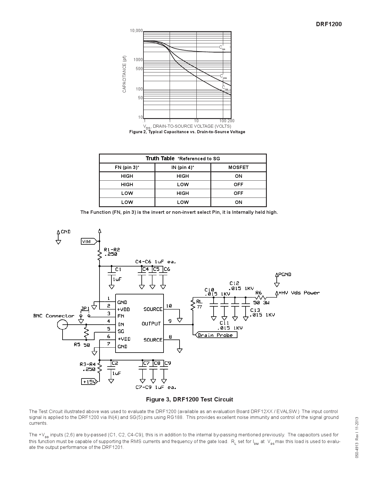 DRF1200_（MICROCHIP(美国微芯)）DRF1200中文资料_价格_PDF手册-立创电子商城