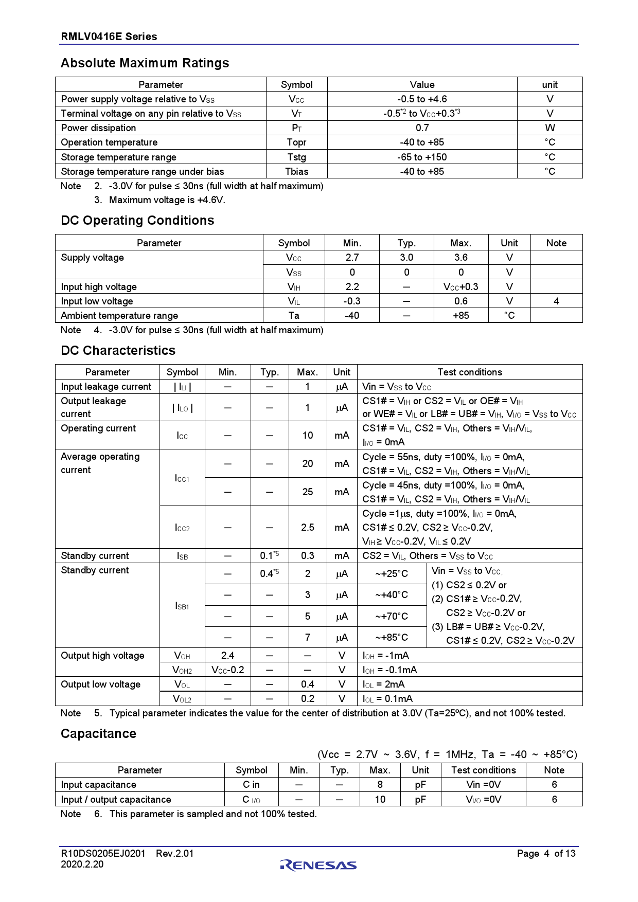 RMLV0416EGSB-4S2#HA1_（RENESAS(瑞萨)/IDT）RMLV0416EGSB-4S2#HA1中文资料_价格_PDF手册 ...