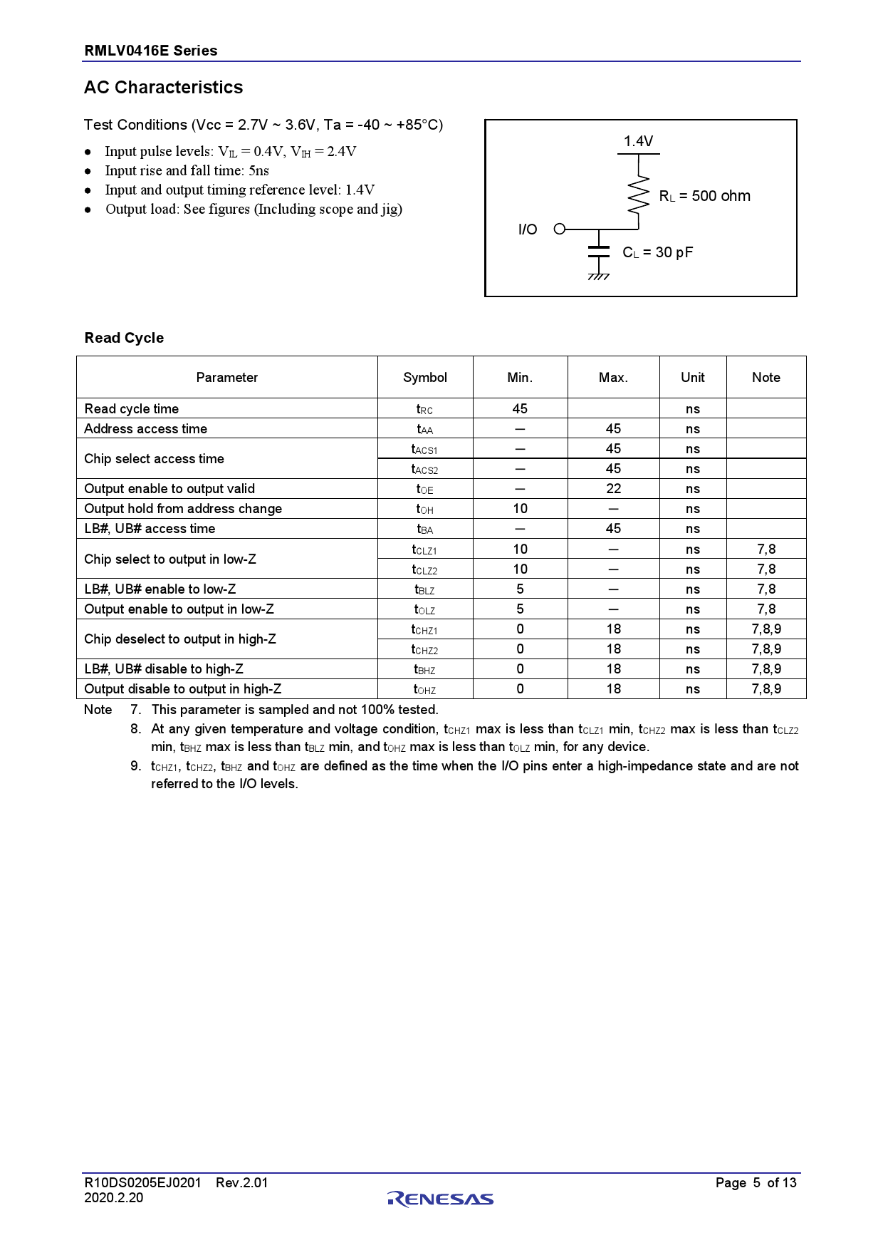 RMLV0416EGSB-4S2#HA1_（RENESAS(瑞萨)/IDT）RMLV0416EGSB-4S2#HA1中文资料_价格_PDF手册 ...
