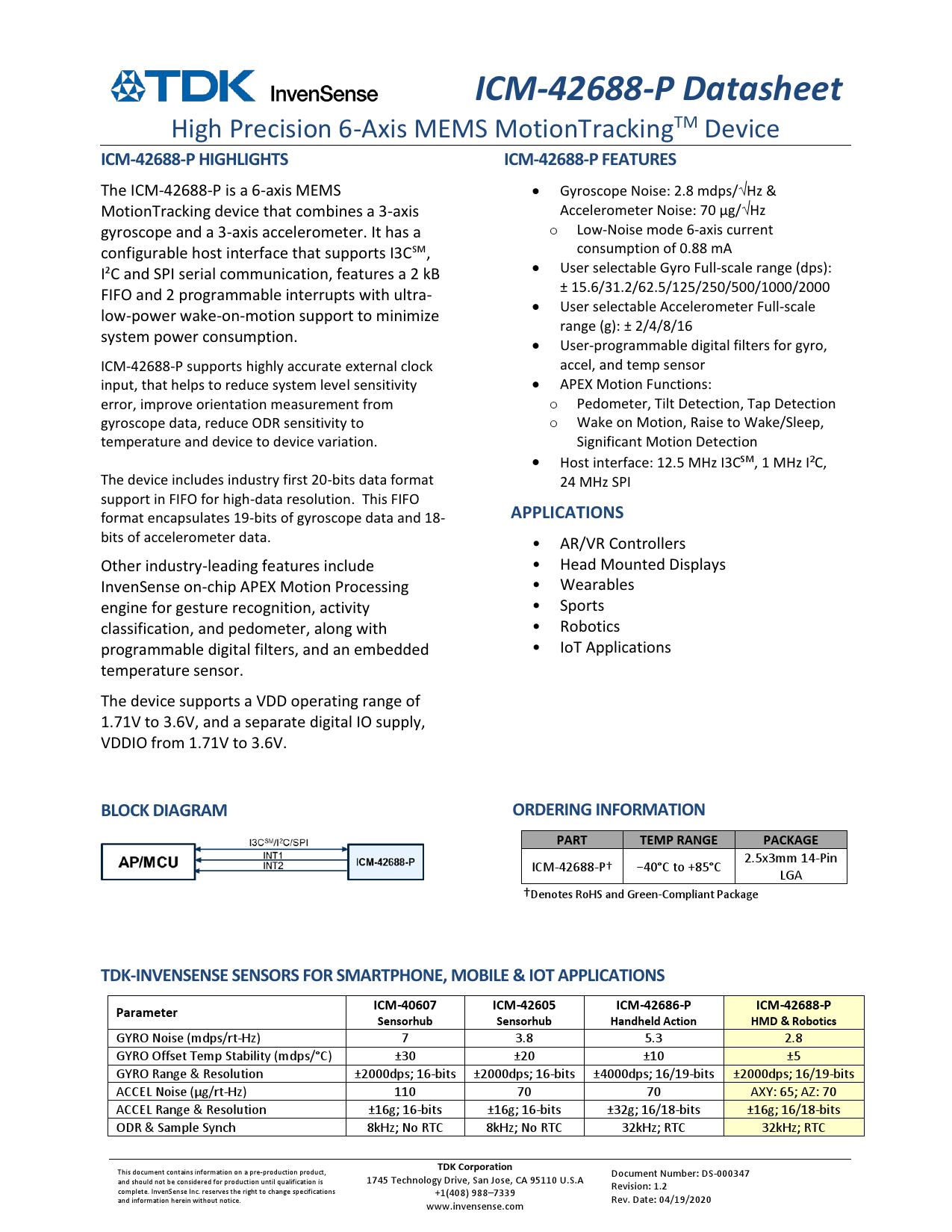 ICM-42688-P_（TDK InvenSense(应美盛)）ICM-42688-P中文资料_价格_PDF手册-立创电子商城