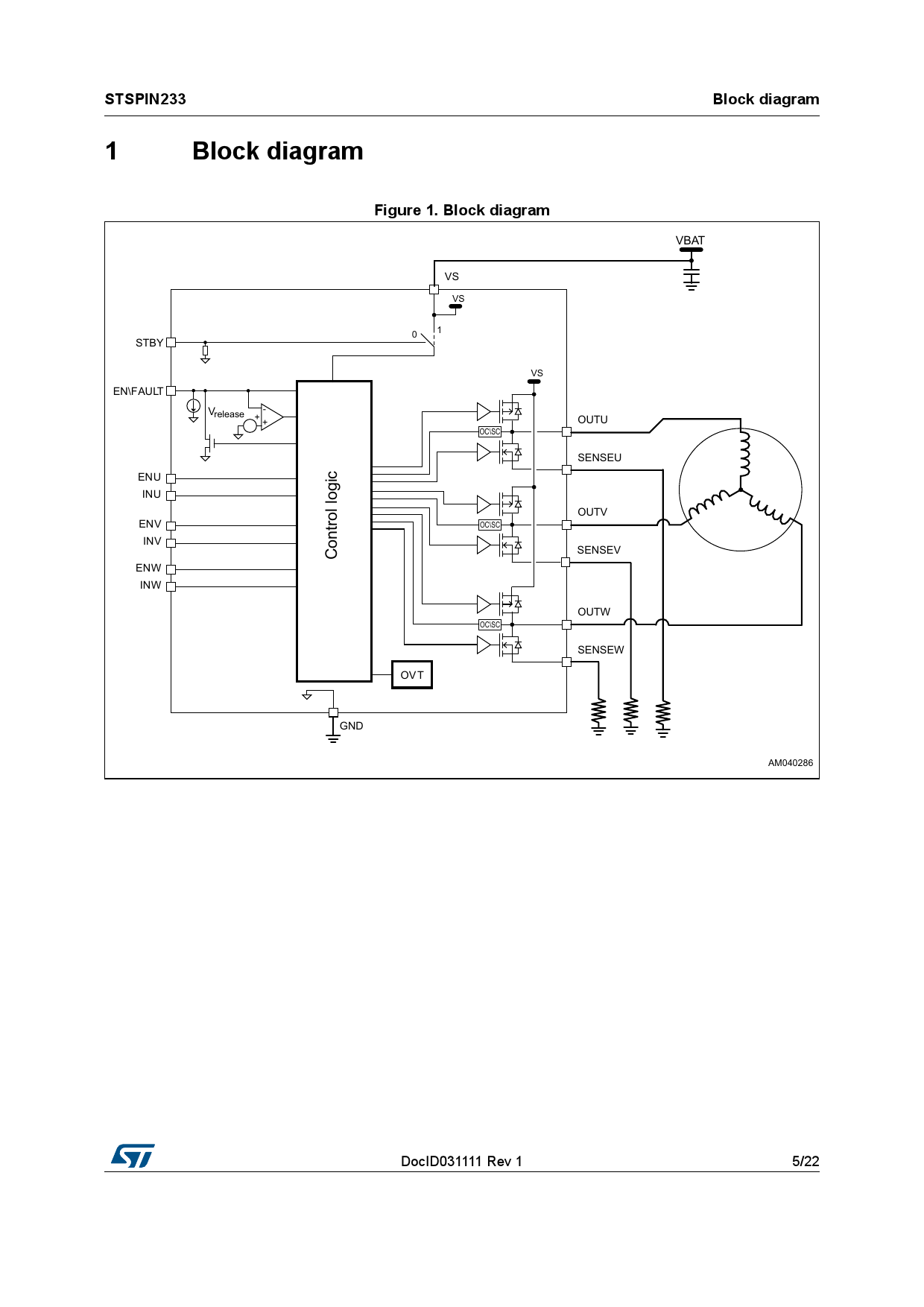 STSPIN233_（ST(意法半导体)）STSPIN233中文资料_价格_PDF手册-立创电子商城