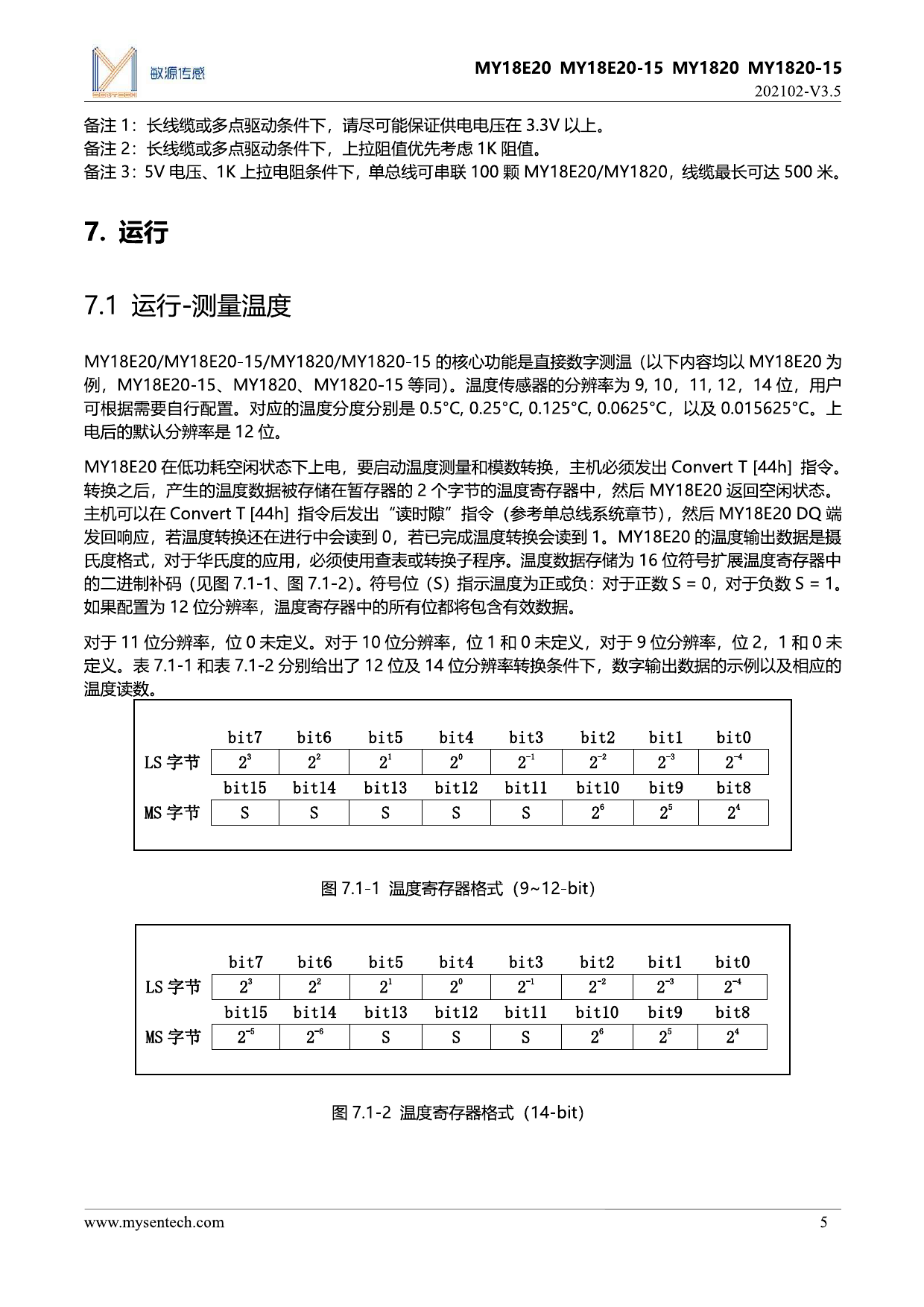 MY18E20-15_（Mysentech(敏源传感)）MY18E20-15中文资料_价格_PDF手册-立创电子商城