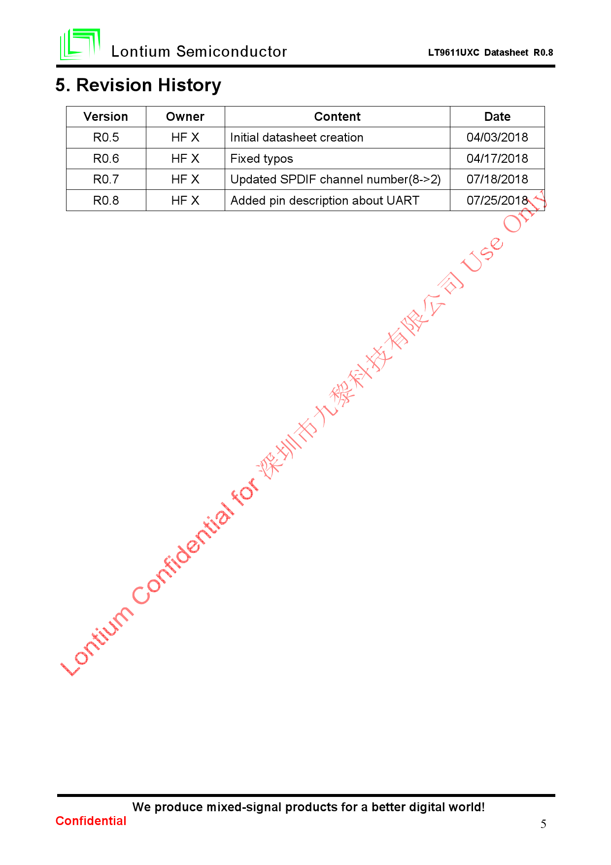 LT9611UXC_（Lontium(龙迅)）LT9611UXC中文资料_价格_PDF手册-立创电子商城