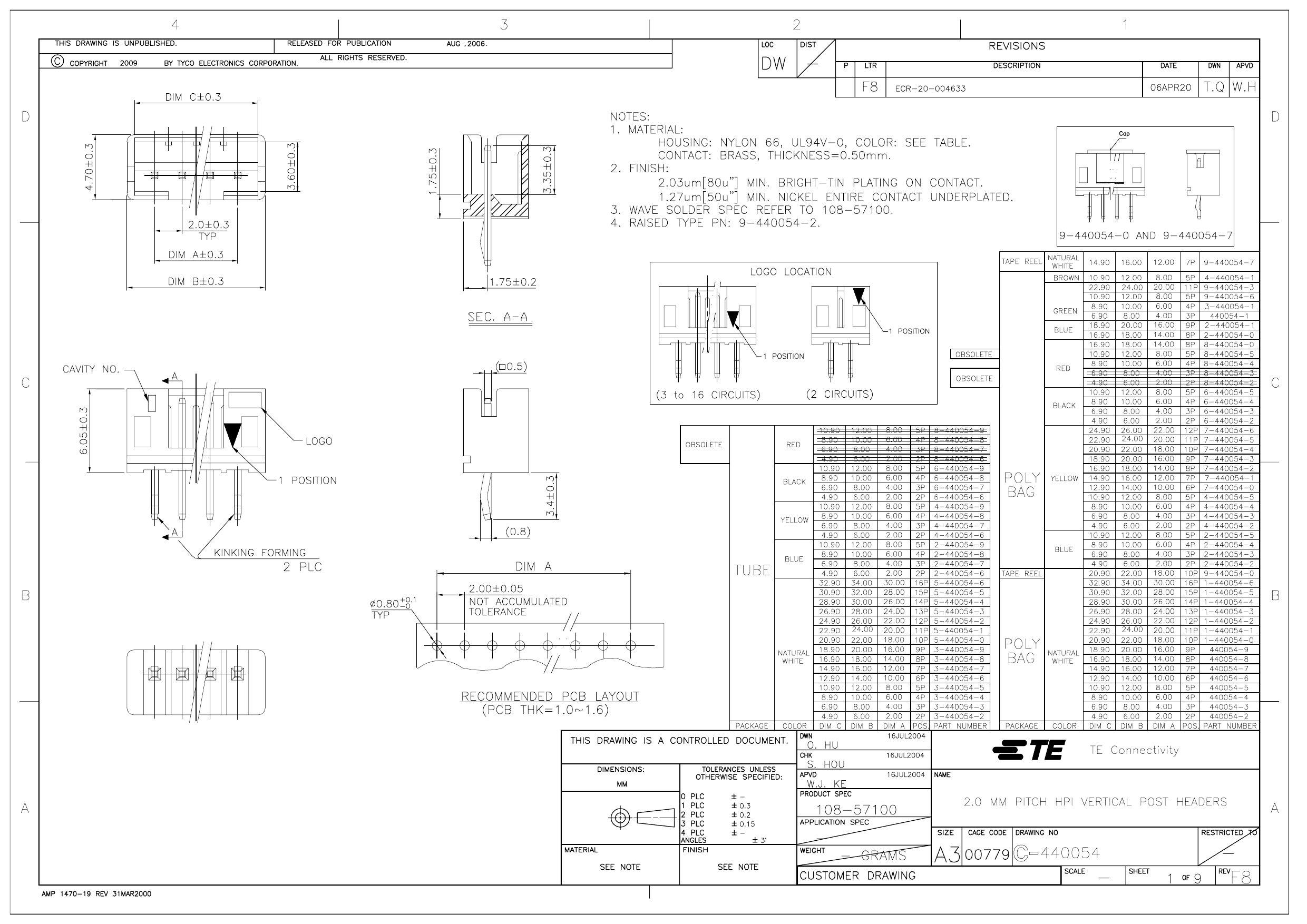 440054-5_（TE Connectivity(美国泰科)）440054-5中文资料_价格_PDF手册-立创电子商城