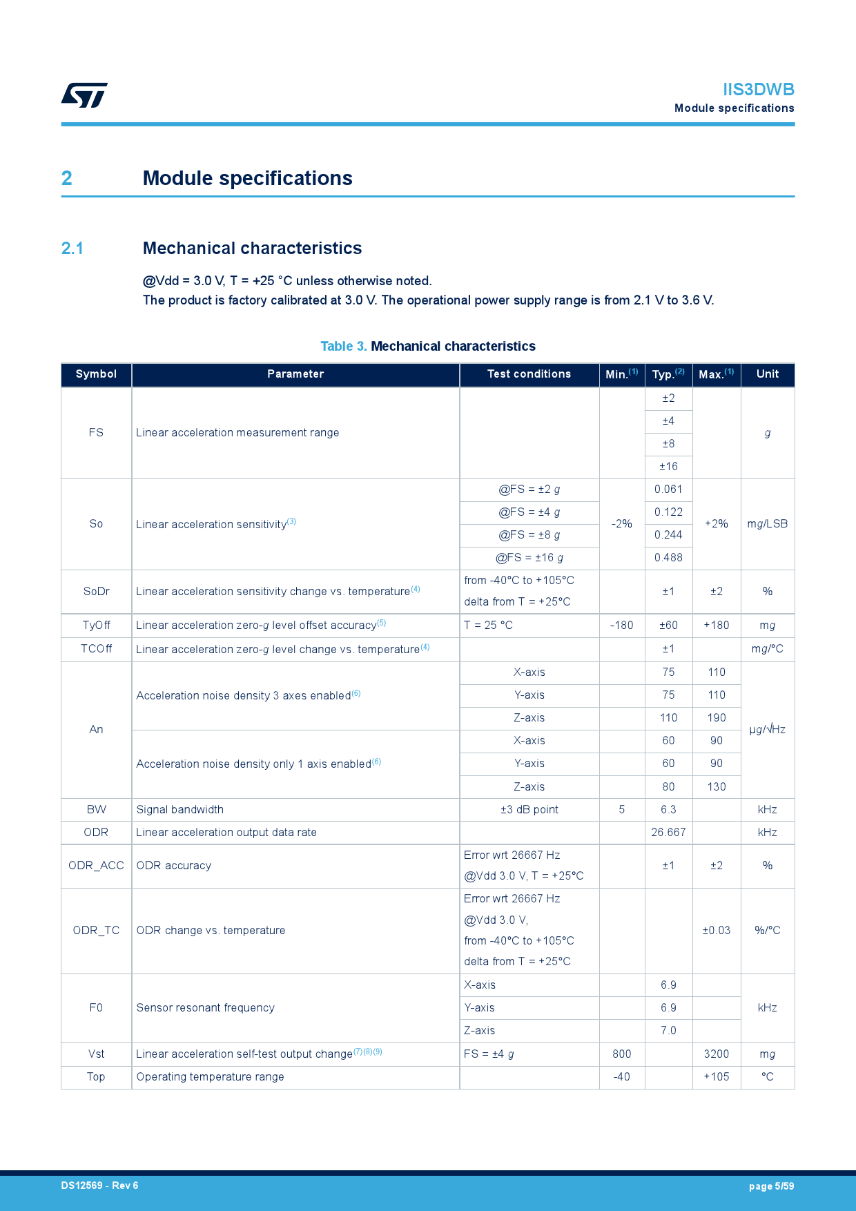 IIS3DWBTR_（ST(意法半导体)）IIS3DWBTR中文资料_价格_PDF手册-立创电子商城