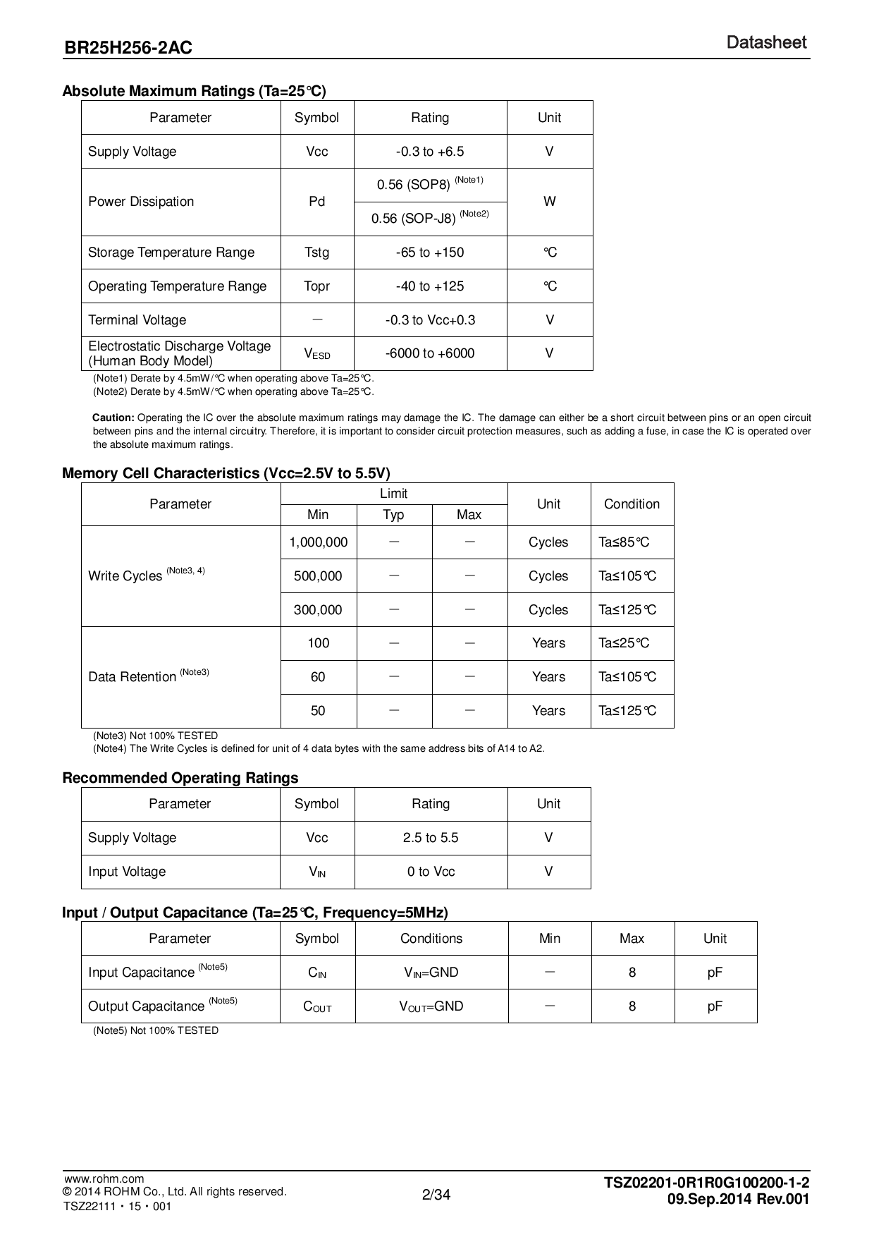 BR25H256F-2ACE2_（ROHM(罗姆)）BR25H256F-2ACE2中文资料_价格_PDF手册-立创电子商城