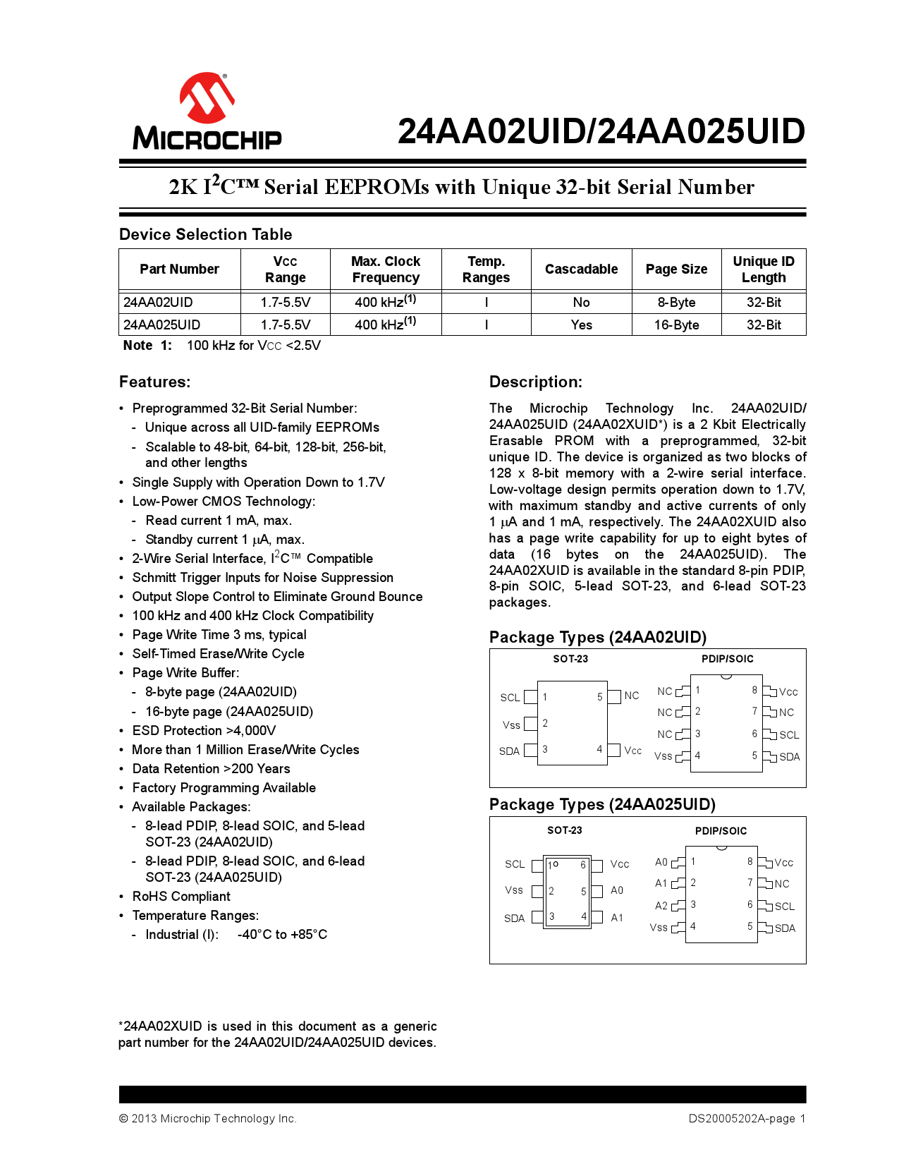 24AA025UIDT-I/OT_（MICROCHIP(美国微芯)）24AA025UIDT-I/OT中文资料_价格_PDF手册-立创电子商城