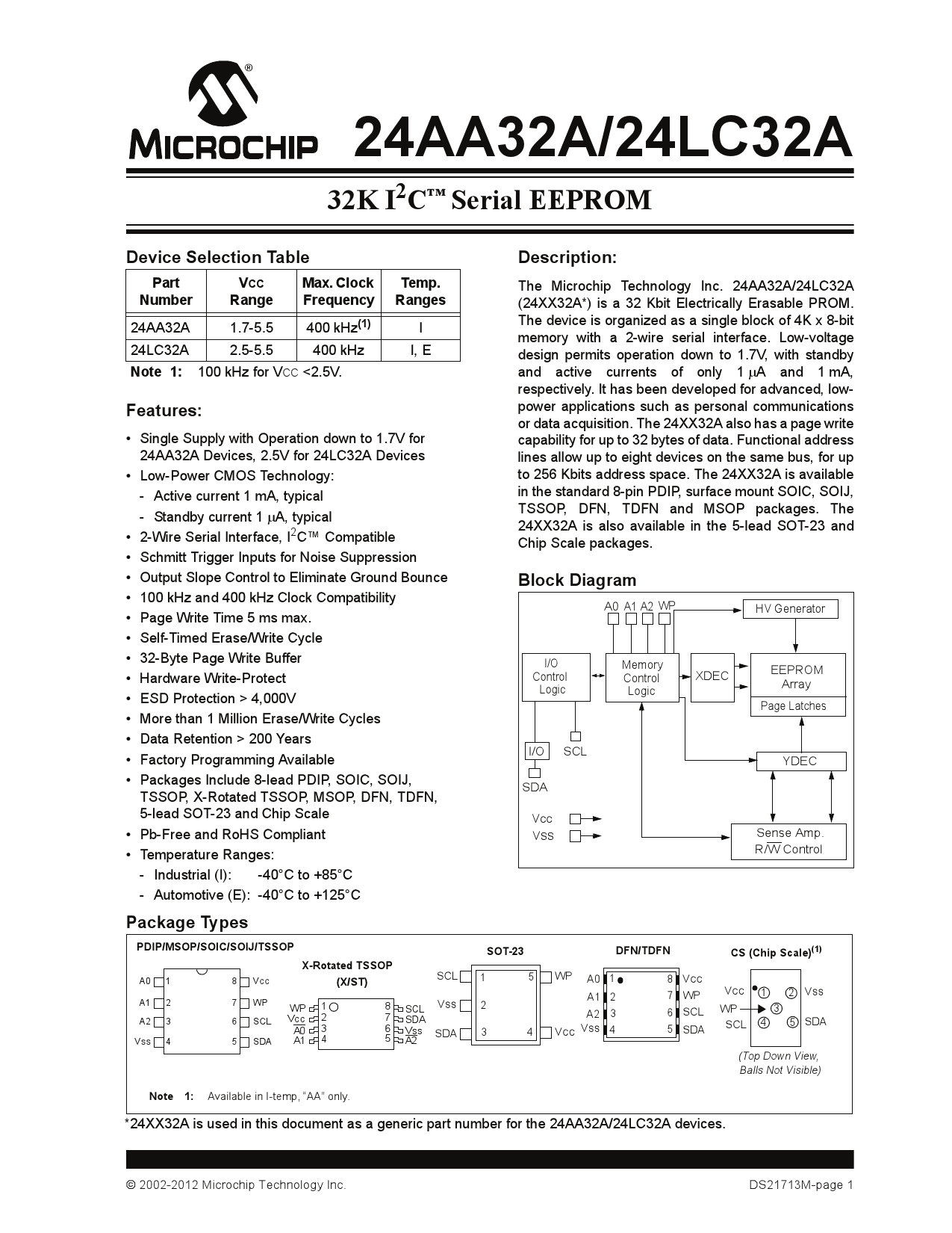 24LC32AT-I/MNY_（MICROCHIP(美国微芯)）24LC32AT-I/MNY中文资料_价格_PDF手册-立创电子商城