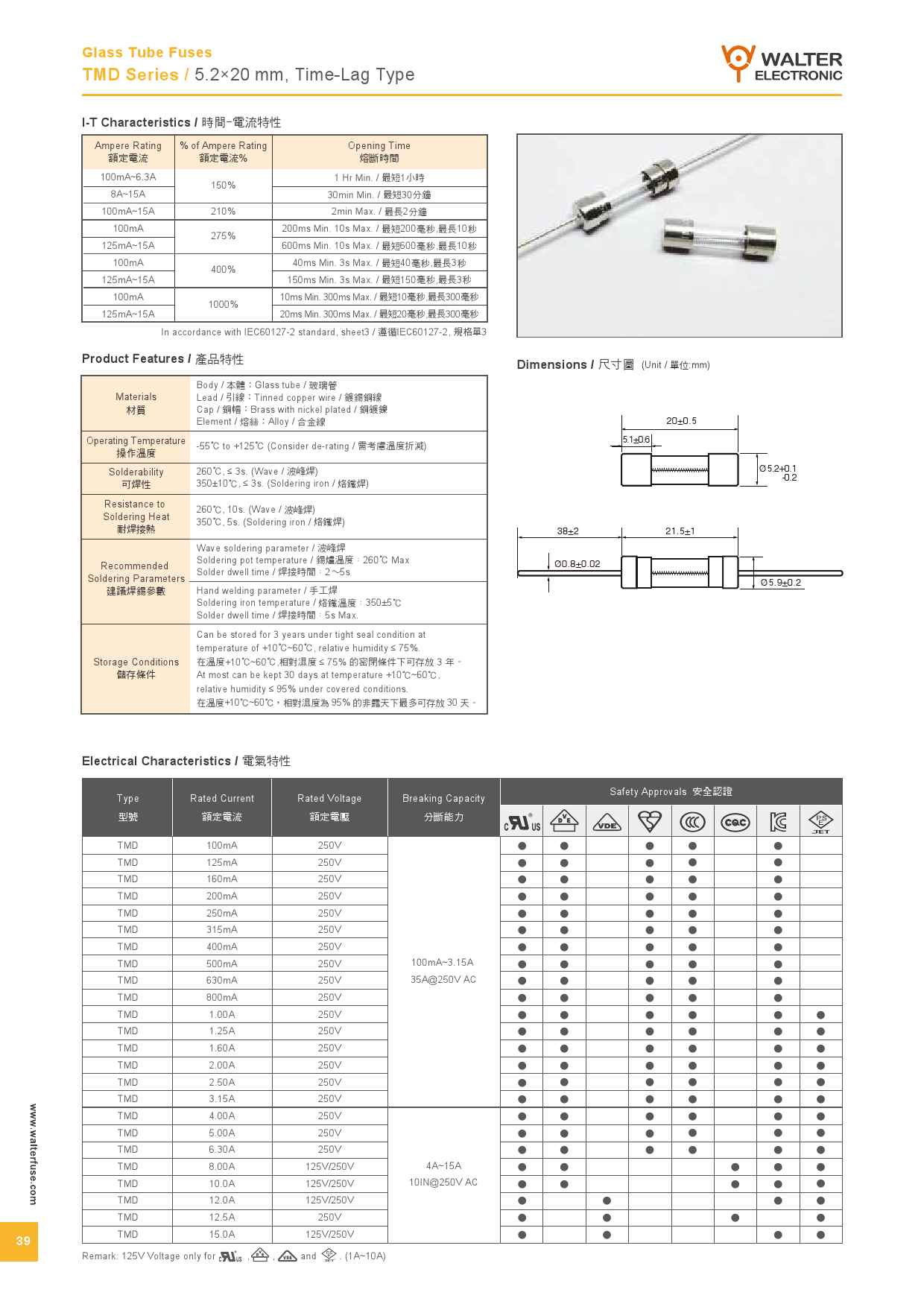 TMD T2.5AL250V_（WALTER(华德)）TMD T2.5AL250V中文资料_价格_PDF手册-立创电子商城