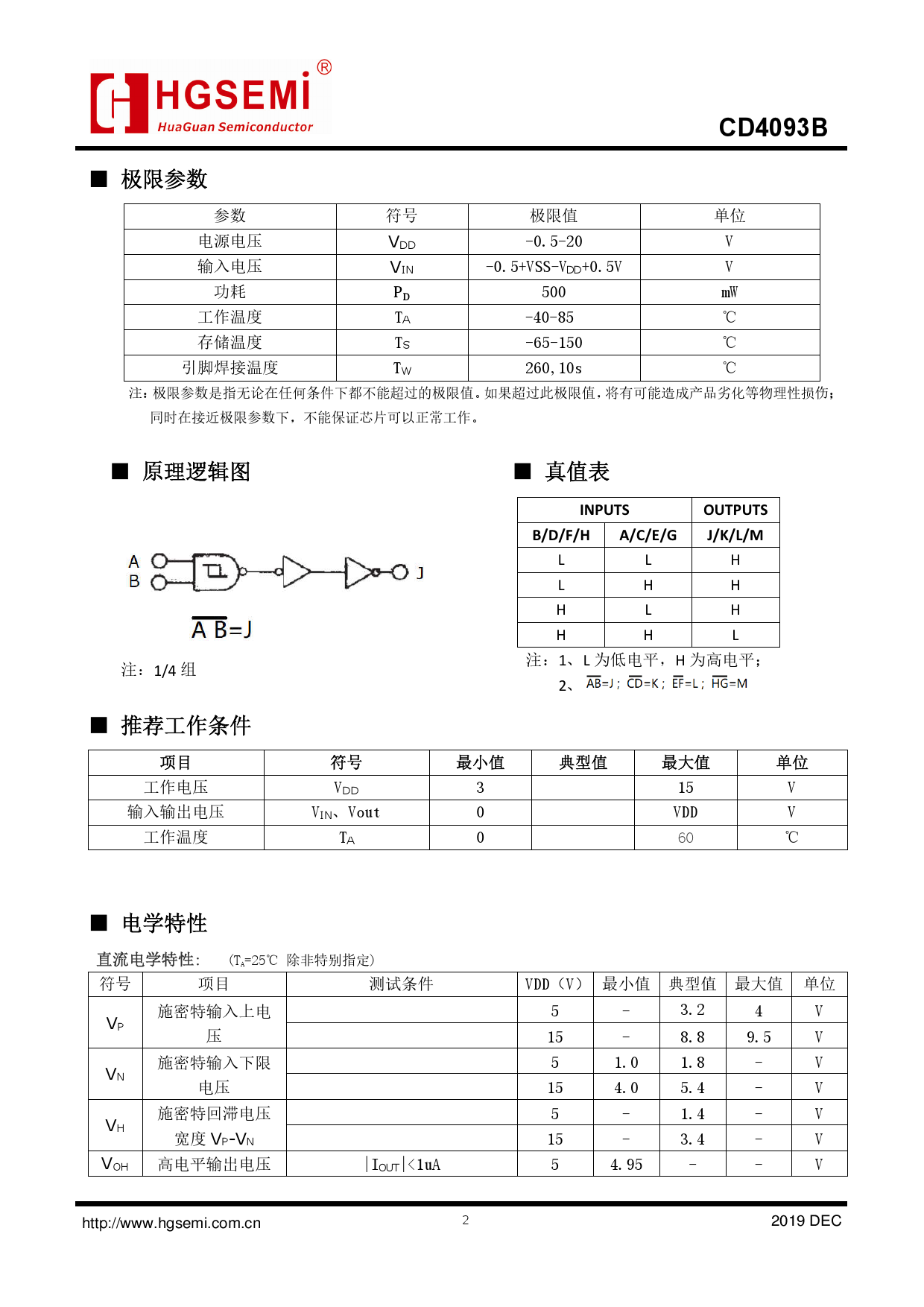 CD4093BE_（HGSEMI(华冠)）CD4093BE中文资料_价格_PDF手册-立创电子商城
