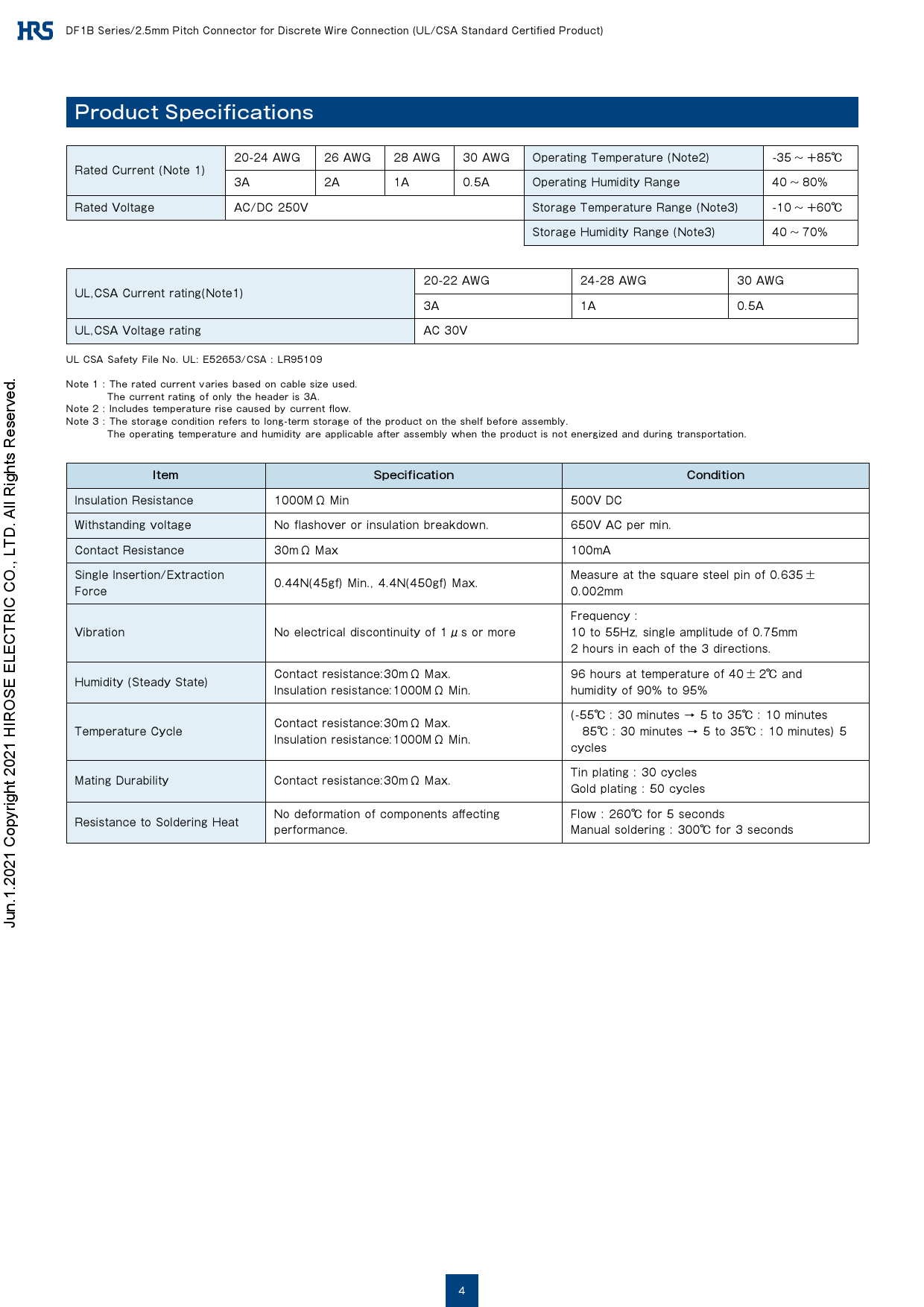 DF1-PD2428SCFB_（HRS(广濑)）DF1-PD2428SCFB中文资料_价格_PDF手册-立创电子商城