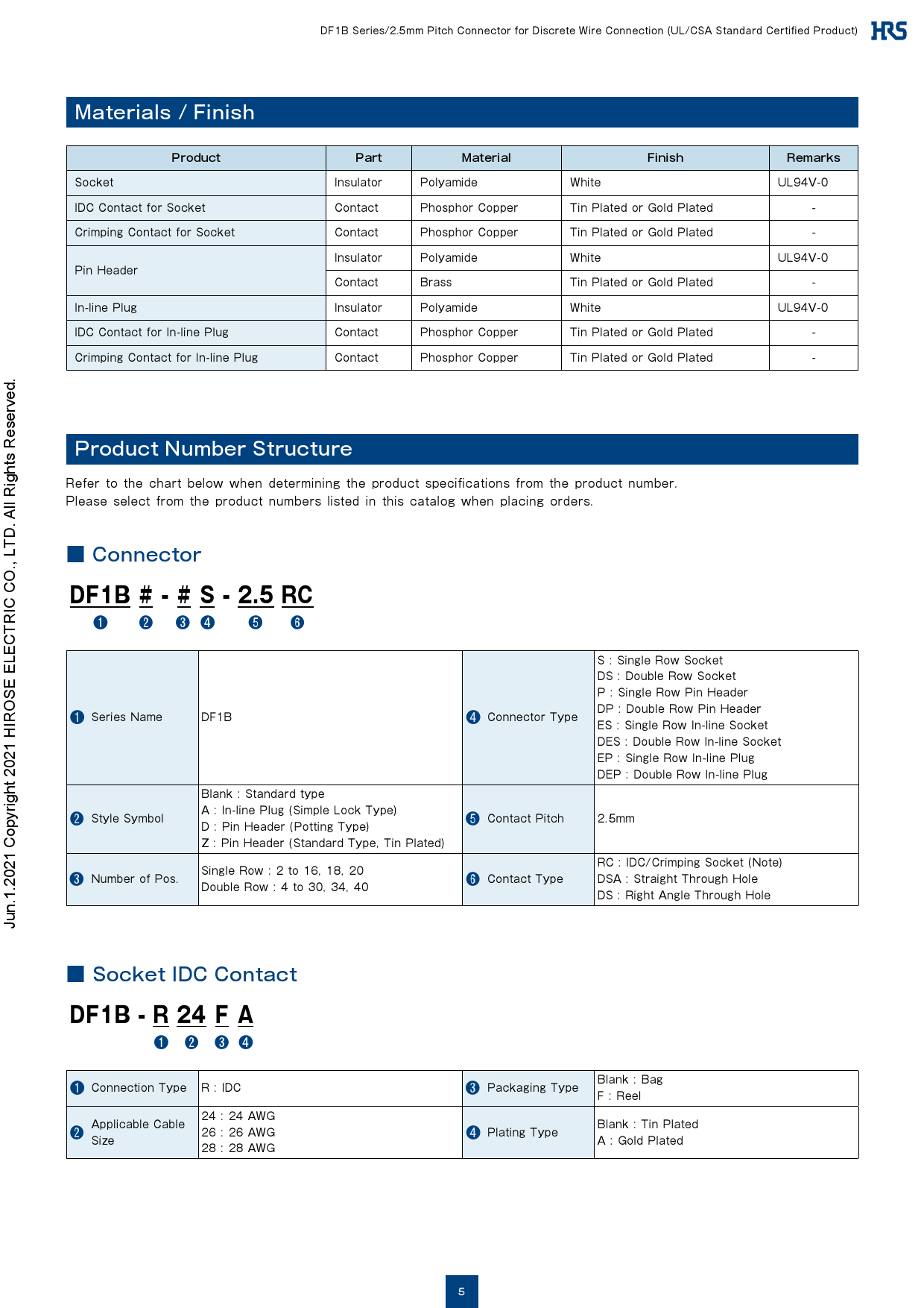 DF1-PD2428SCFB_（HRS(广濑)）DF1-PD2428SCFB中文资料_价格_PDF手册-立创电子商城