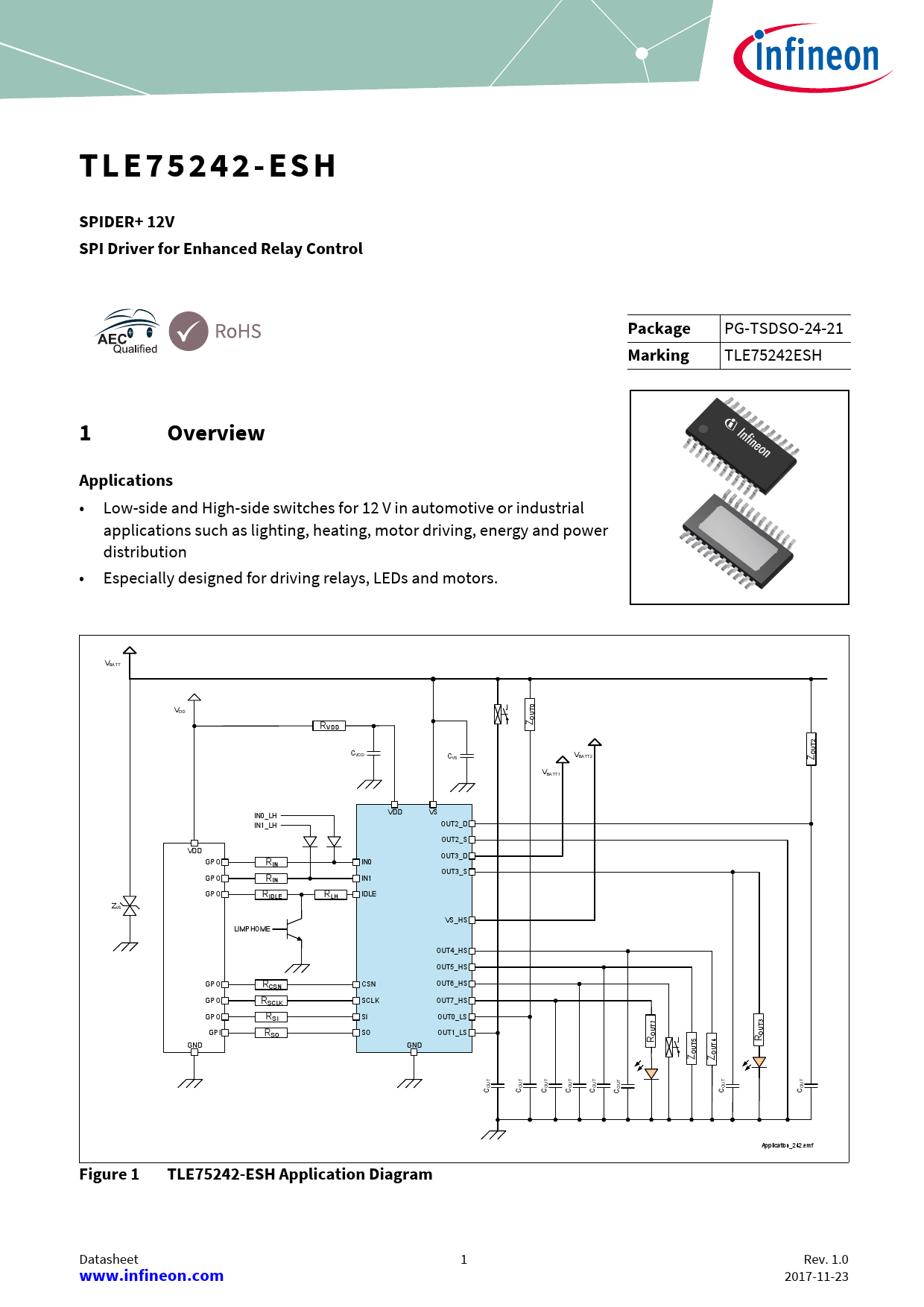 TLE75242ESHXUMA1_（Infineon(英飞凌)）TLE75242ESHXUMA1中文资料_价格_PDF手册-立创电子商城