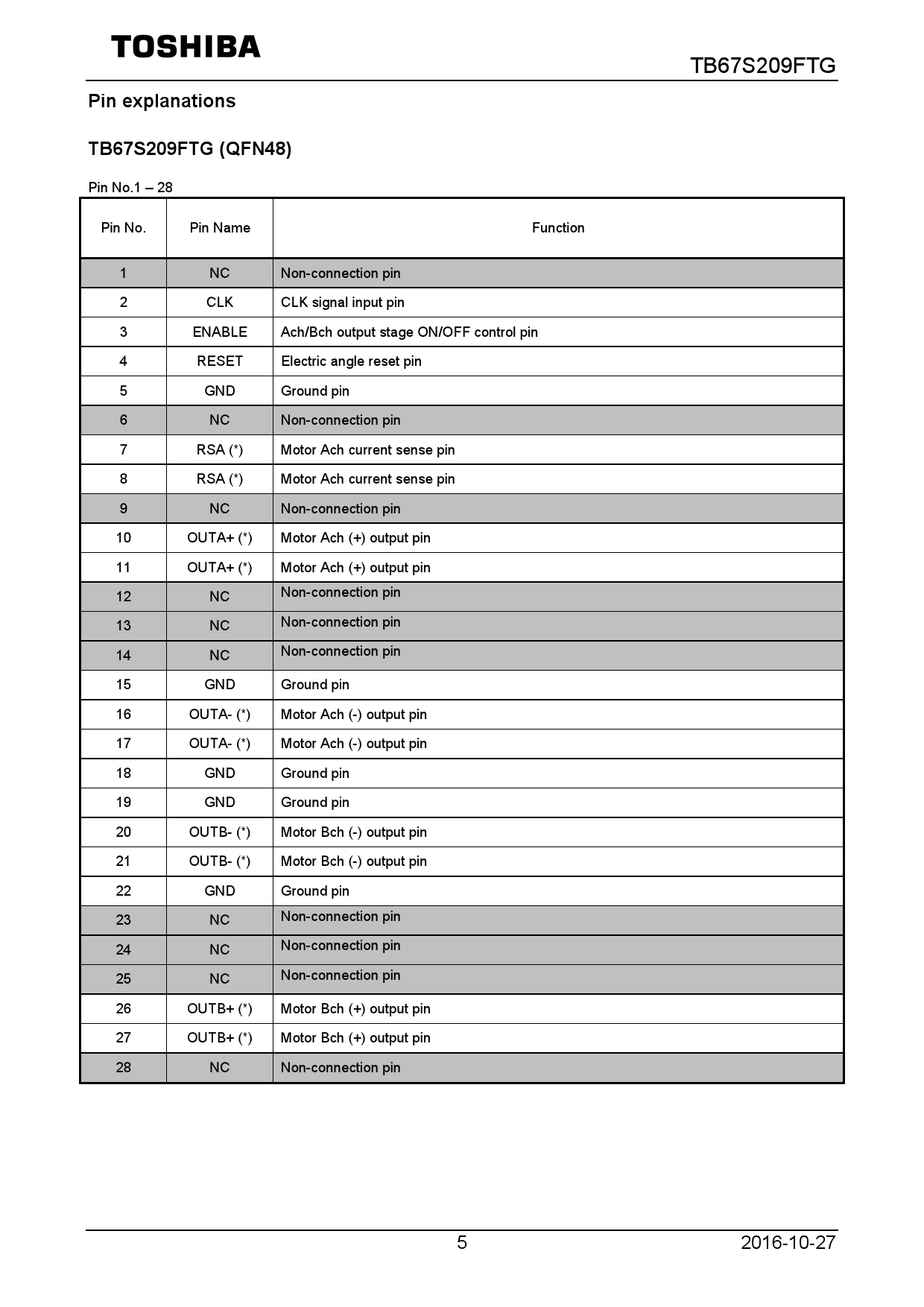 TB67S209FTG(O,EL)_（TOSHIBA(东芝)）TB67S209FTG(O,EL)中文资料_价格_PDF手册-立创电子商城