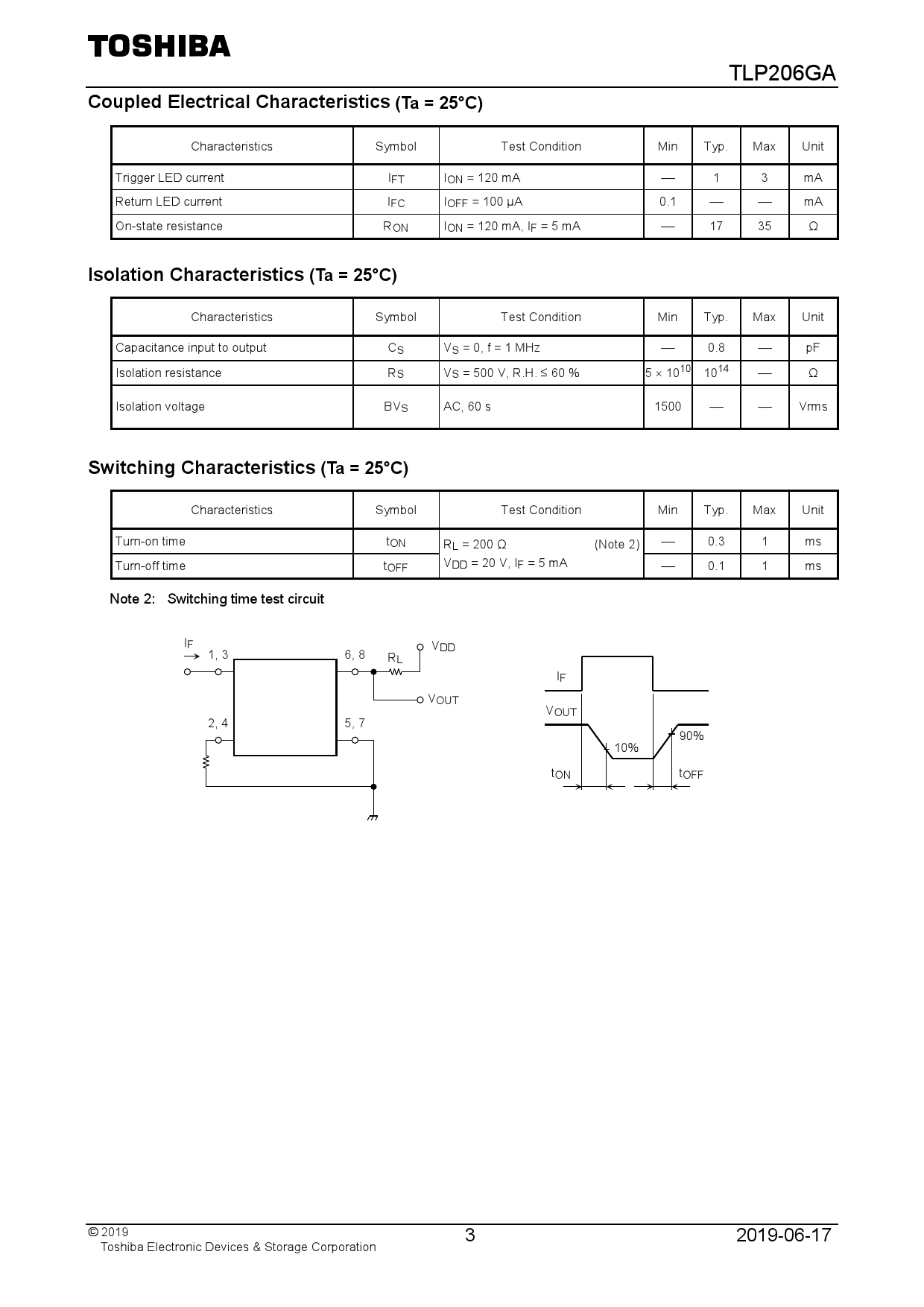 TLP206GA(TP,F)_（TOSHIBA(东芝)）TLP206GA(TP,F)中文资料_价格_PDF手册-立创电子商城