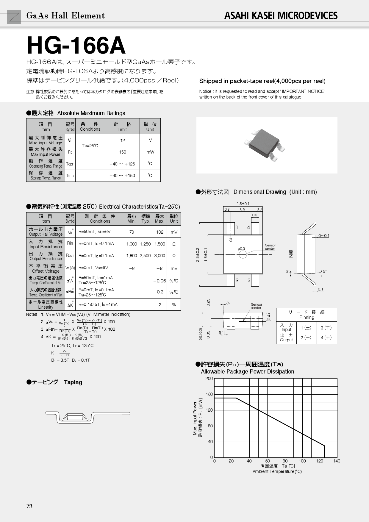 HG166A_（AKM）HG166A中文资料_价格_PDF手册-立创电子商城