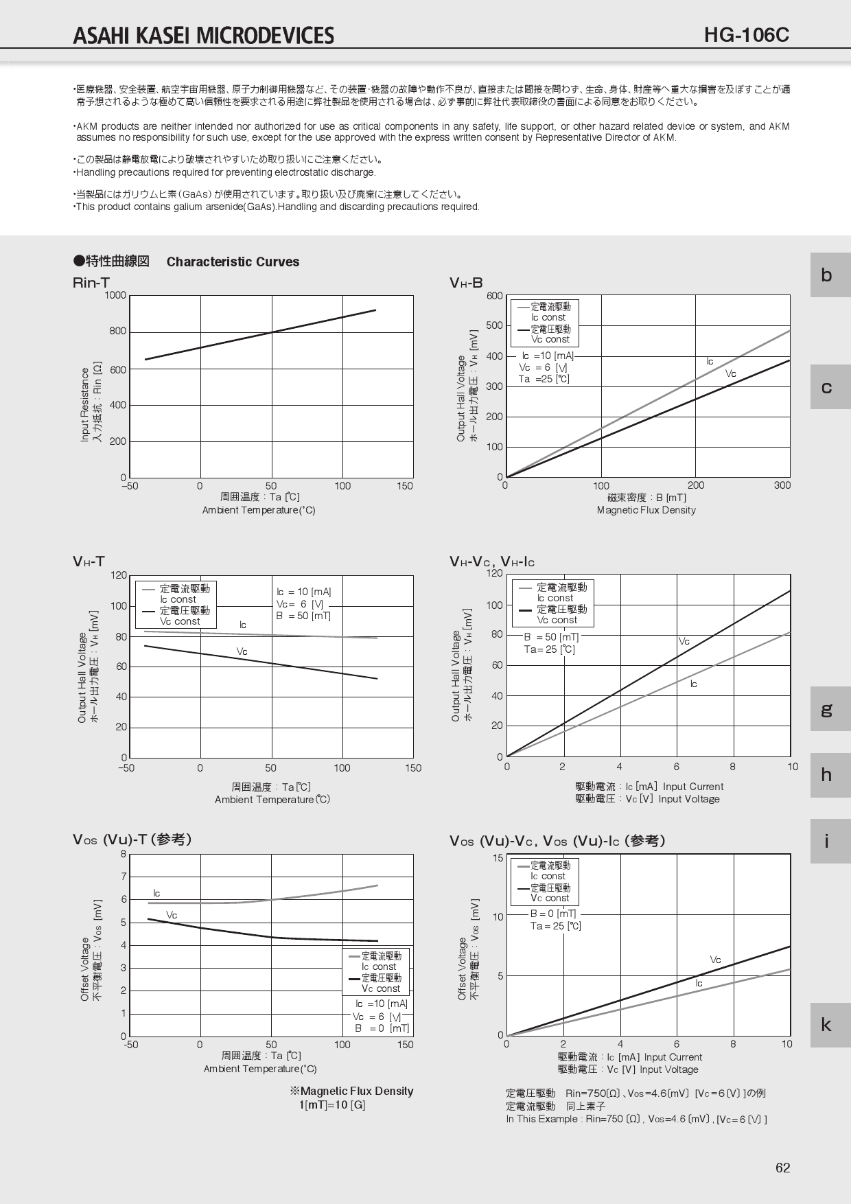 HG106C_（AKM）HG106C中文资料_价格_PDF手册-立创电子商城