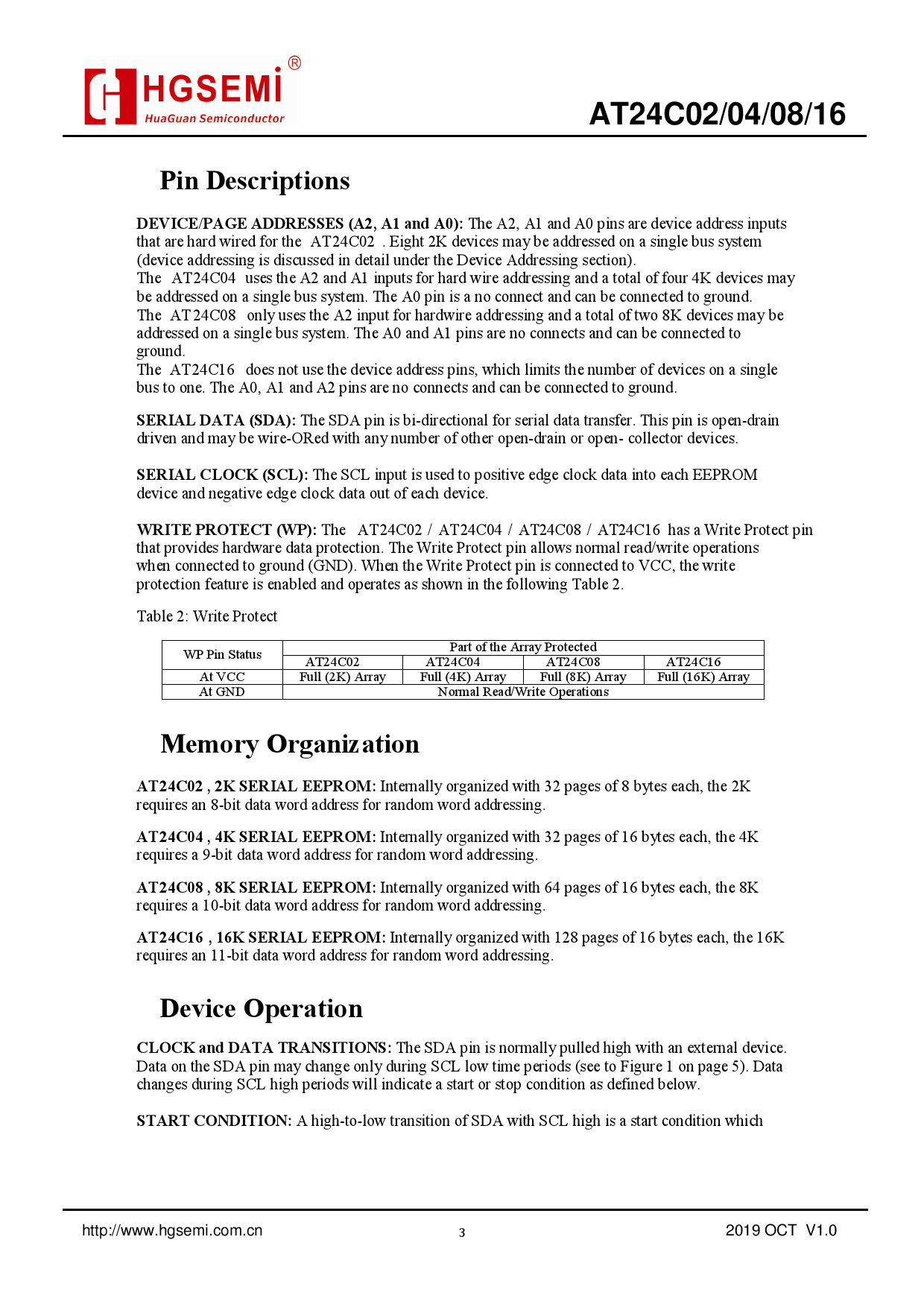 AT24C02N_（HGSEMI(华冠)）AT24C02N中文资料_价格_PDF手册-立创电子商城