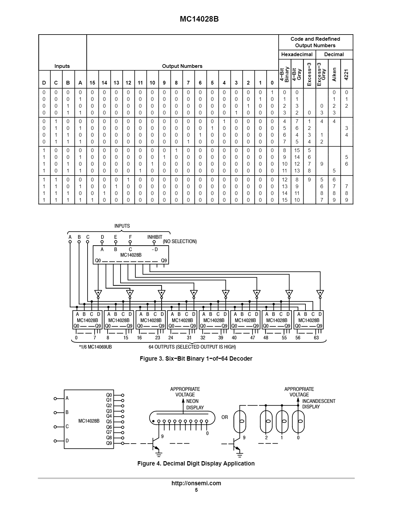 NLV14028BDR2G_（onsemi(安森美)）NLV14028BDR2G中文资料_价格_PDF手册-立创电子商城