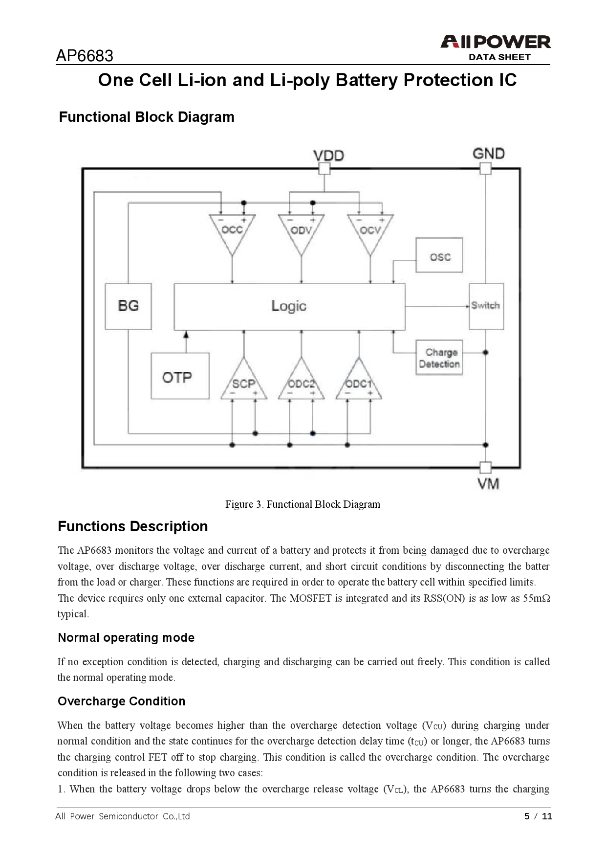 AP6683_（ALLPOWER(铨力)）AP6683中文资料_价格_PDF手册-立创电子商城