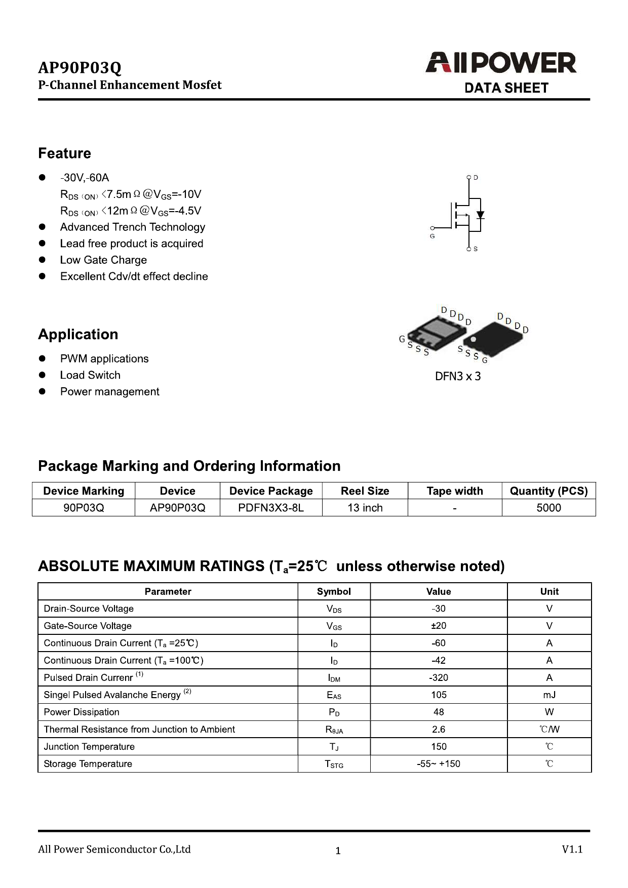 AP90P03Q_（ALLPOWER(铨力)）AP90P03Q中文资料_价格_PDF手册-立创电子商城