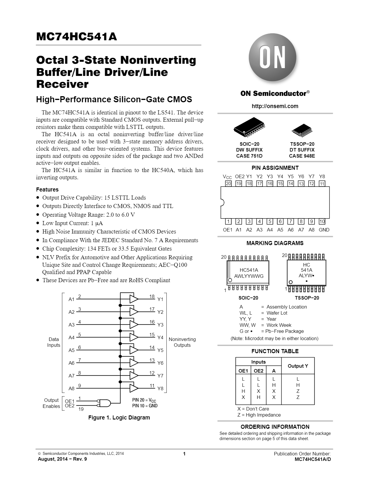 NLV74HC541ADWR2G_（onsemi(安森美)）NLV74HC541ADWR2G中文资料_价格_PDF手册-立创电子商城