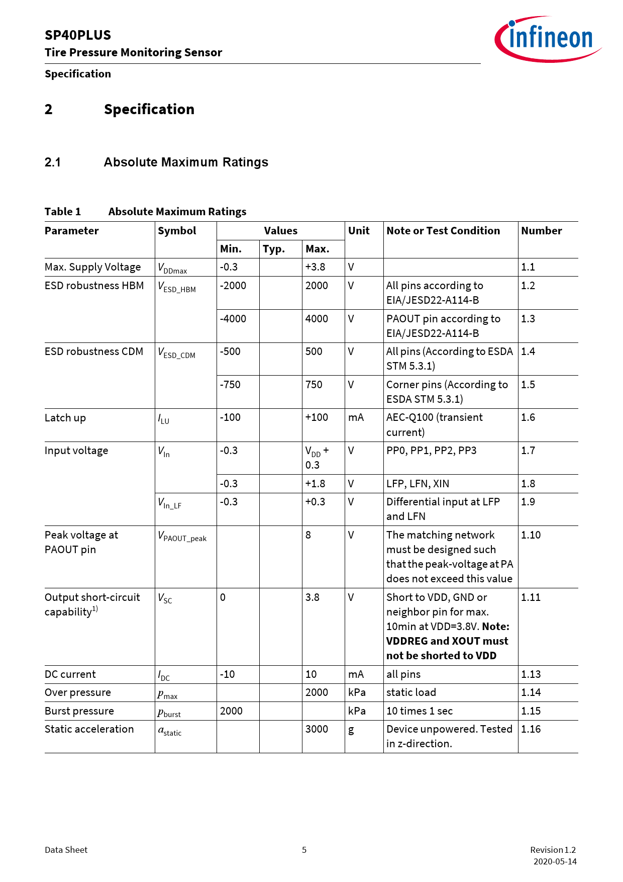 SP400-11-01_（Infineon(英飞凌)）SP400-11-01中文资料_价格_PDF手册-立创电子商城