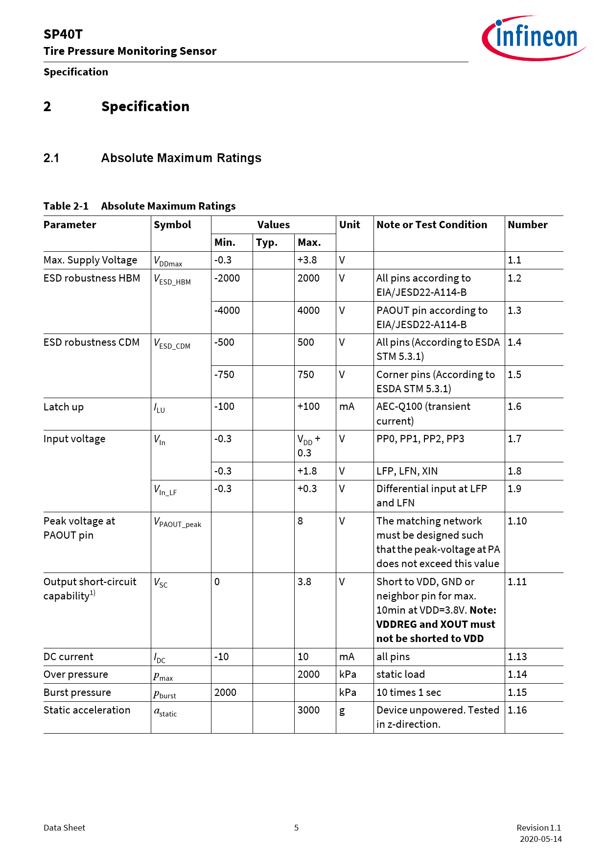 SP400-15-11_（Infineon(英飞凌)）SP400-15-11中文资料_价格_PDF手册-立创电子商城
