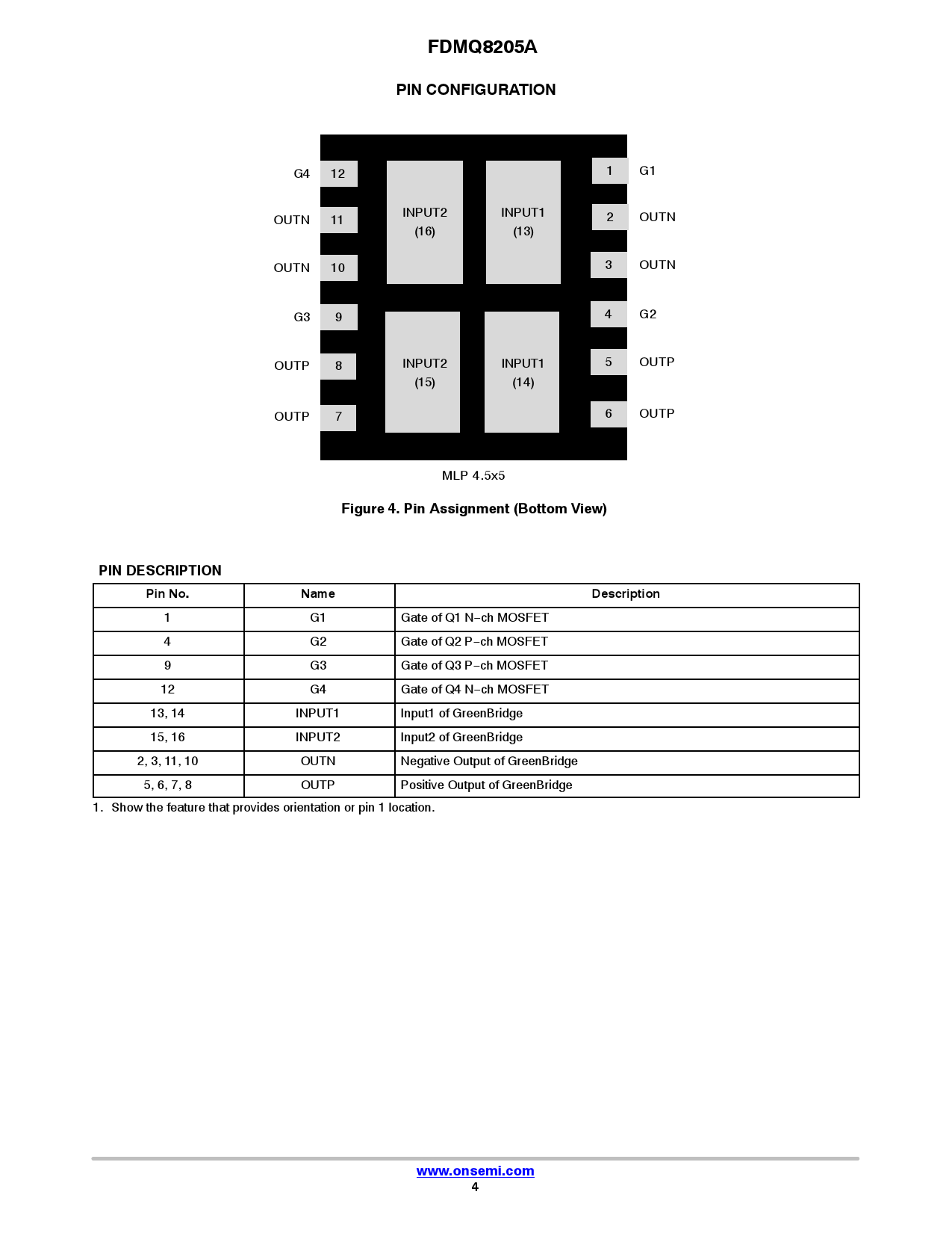 FDMQ8205A_（onsemi(安森美)）FDMQ8205A中文资料_价格_PDF手册-立创电子商城