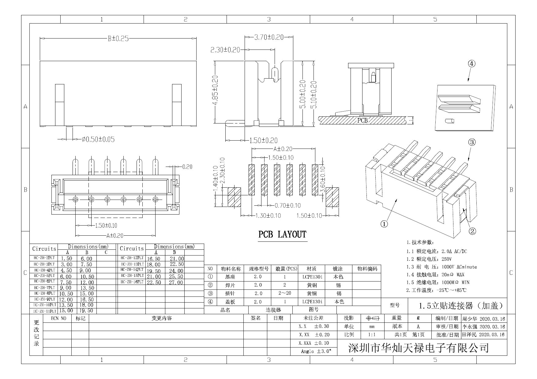 HC-ZH-2PLT_（HCTL(华灿天禄)）HC-ZH-2PLT中文资料_价格_PDF手册-立创电子商城