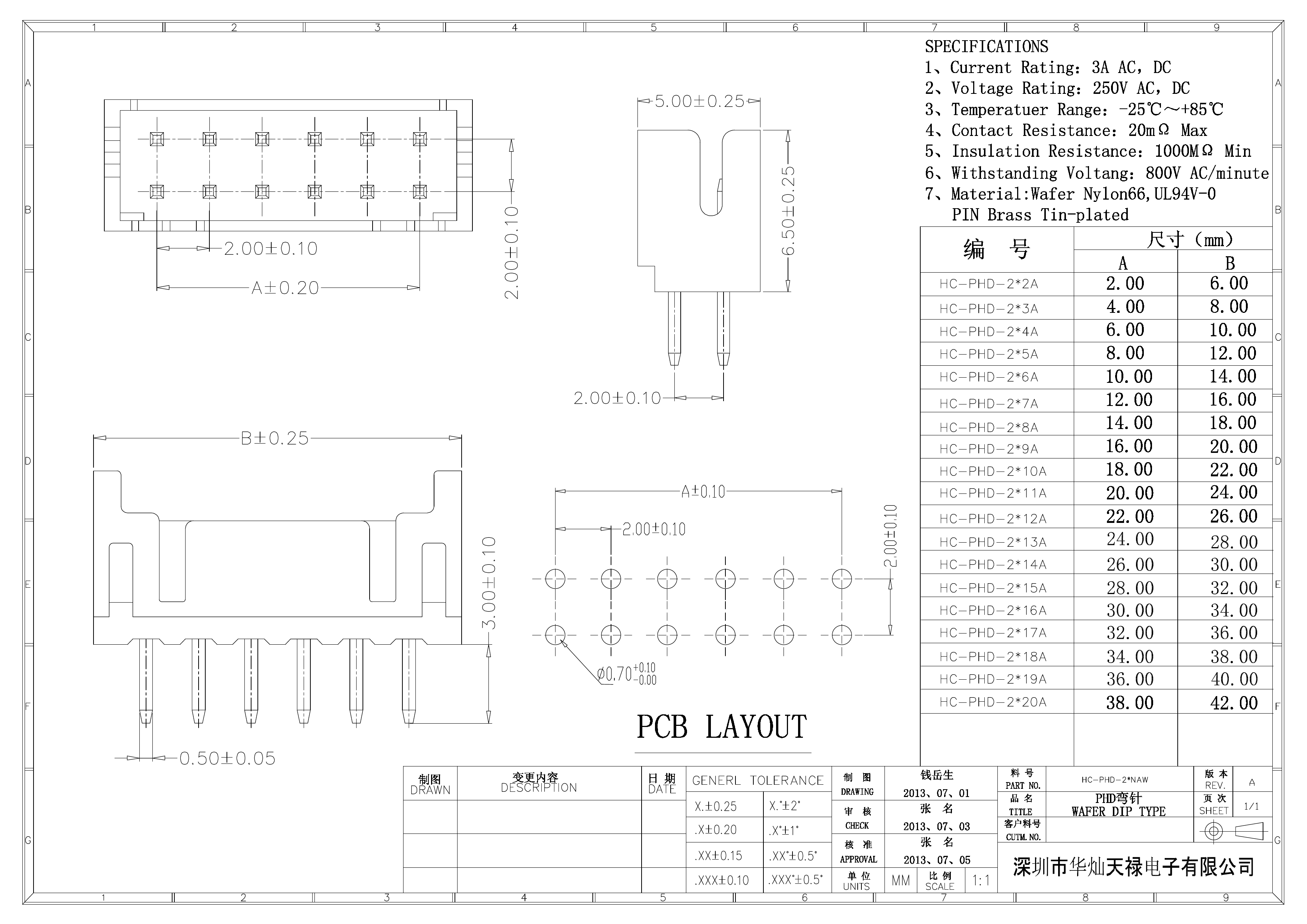 HC-PHD-2*2A_（HCTL(华灿天禄)）HC-PHD-2*2A中文资料_价格_PDF手册-立创电子商城