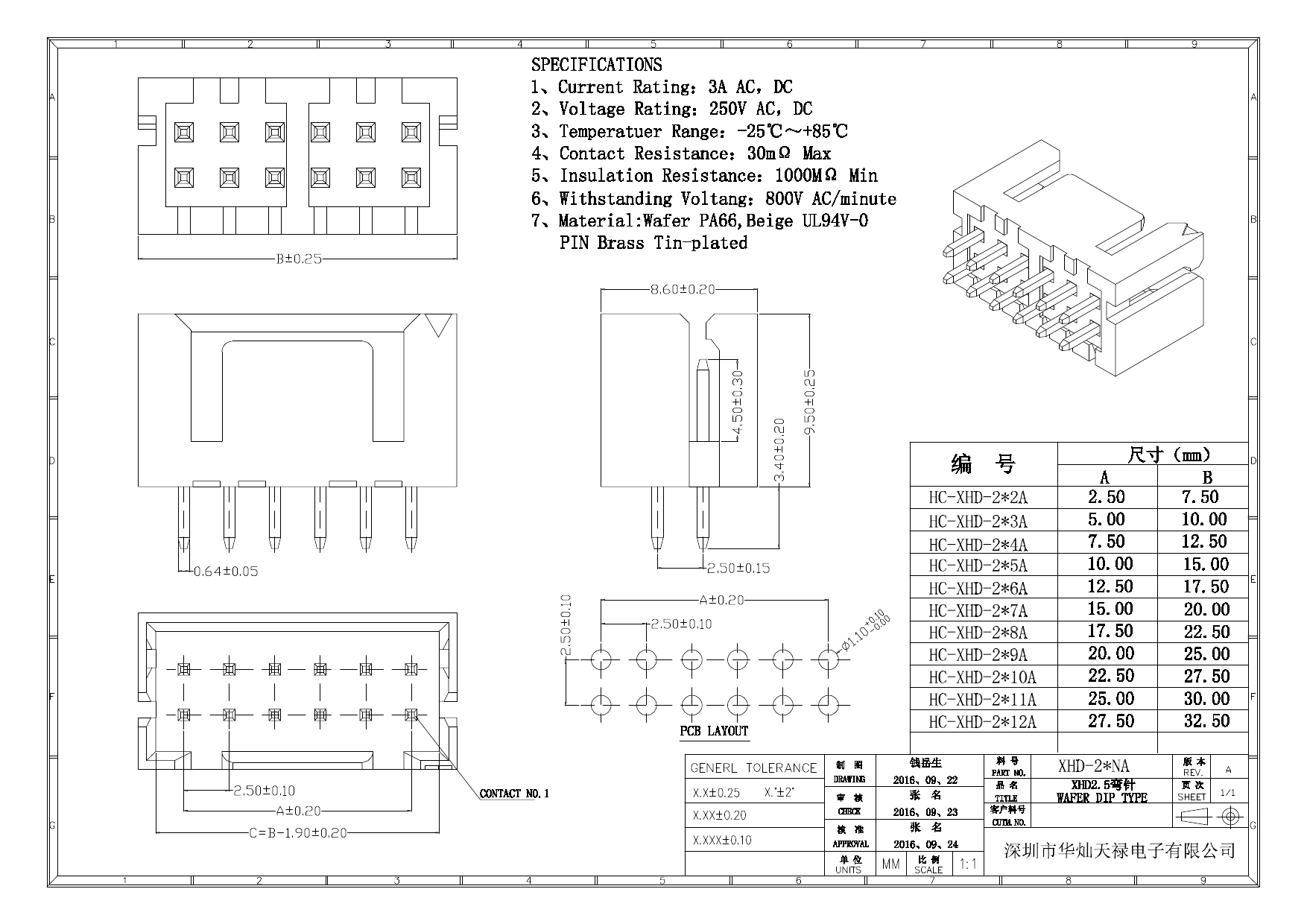 HC-XHD-2*10A_（HCTL(华灿天禄)）HC-XHD-2*10A中文资料_价格_PDF手册-立创电子商城