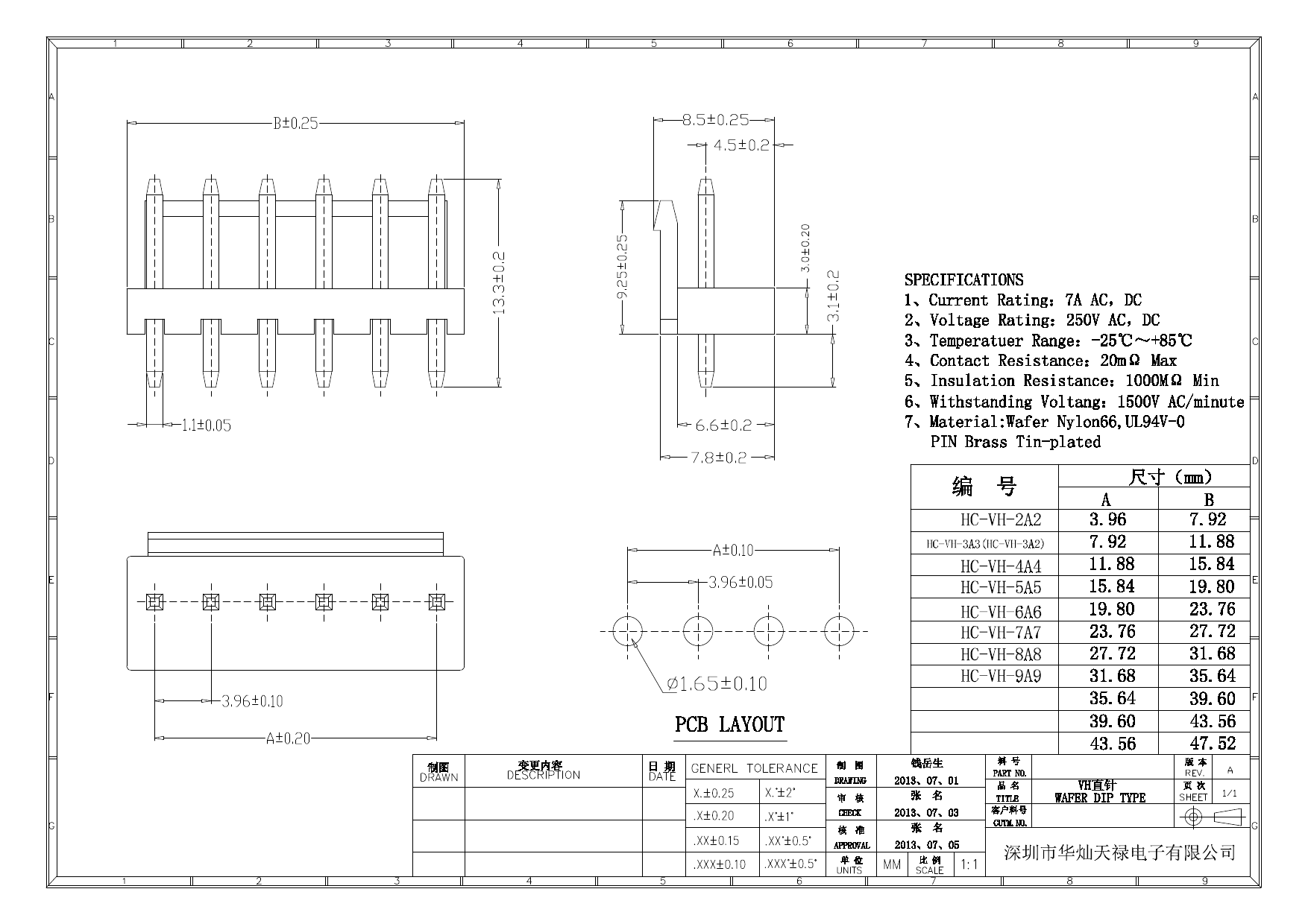 HC-VH-2A2_（HCTL(华灿天禄)）HC-VH-2A2中文资料_价格_PDF手册-立创电子商城