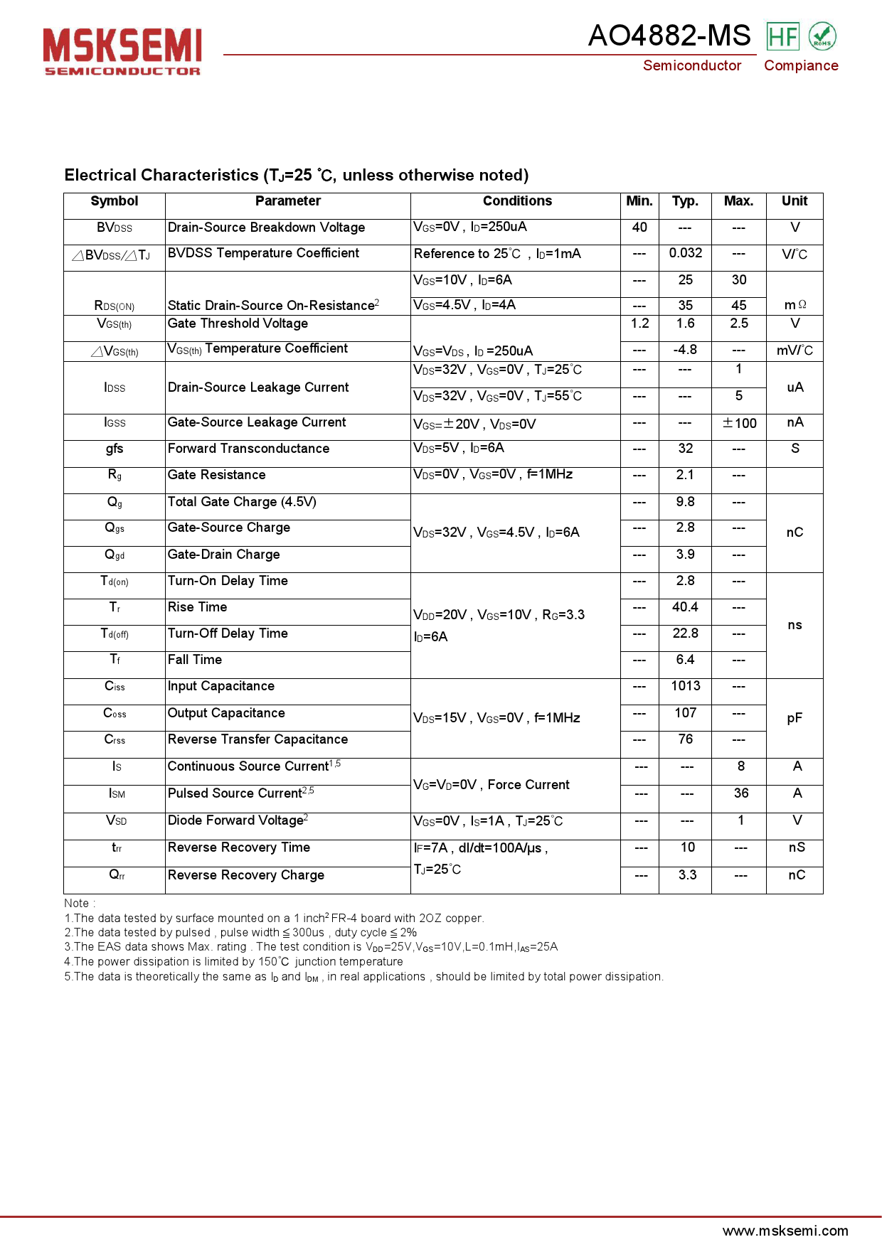 AO4882-MS_（MSKSEMI(美森科)）AO4882-MS中文资料_价格_PDF手册-立创电子商城