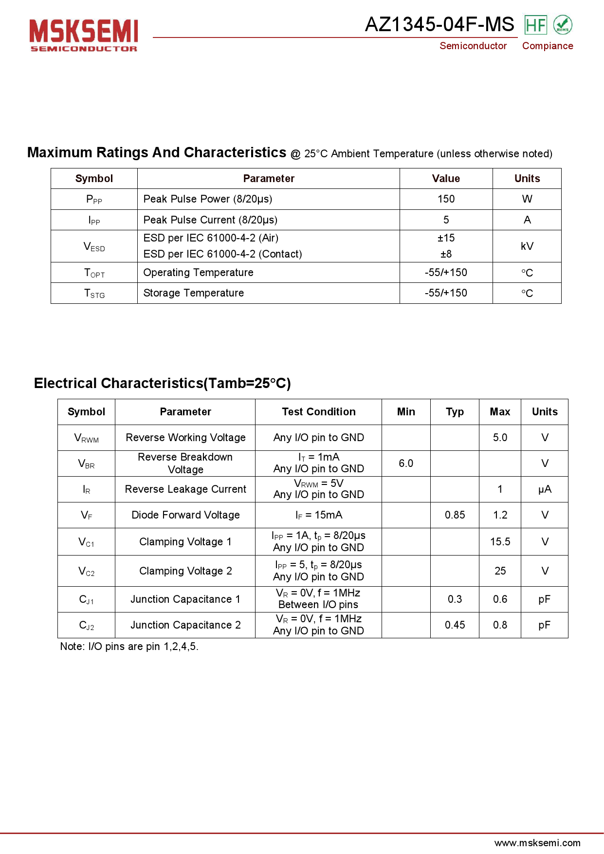 AZ1345-04F-MS_（MSKSEMI(美森科)）AZ1345-04F-MS中文资料_价格_PDF手册-立创电子商城